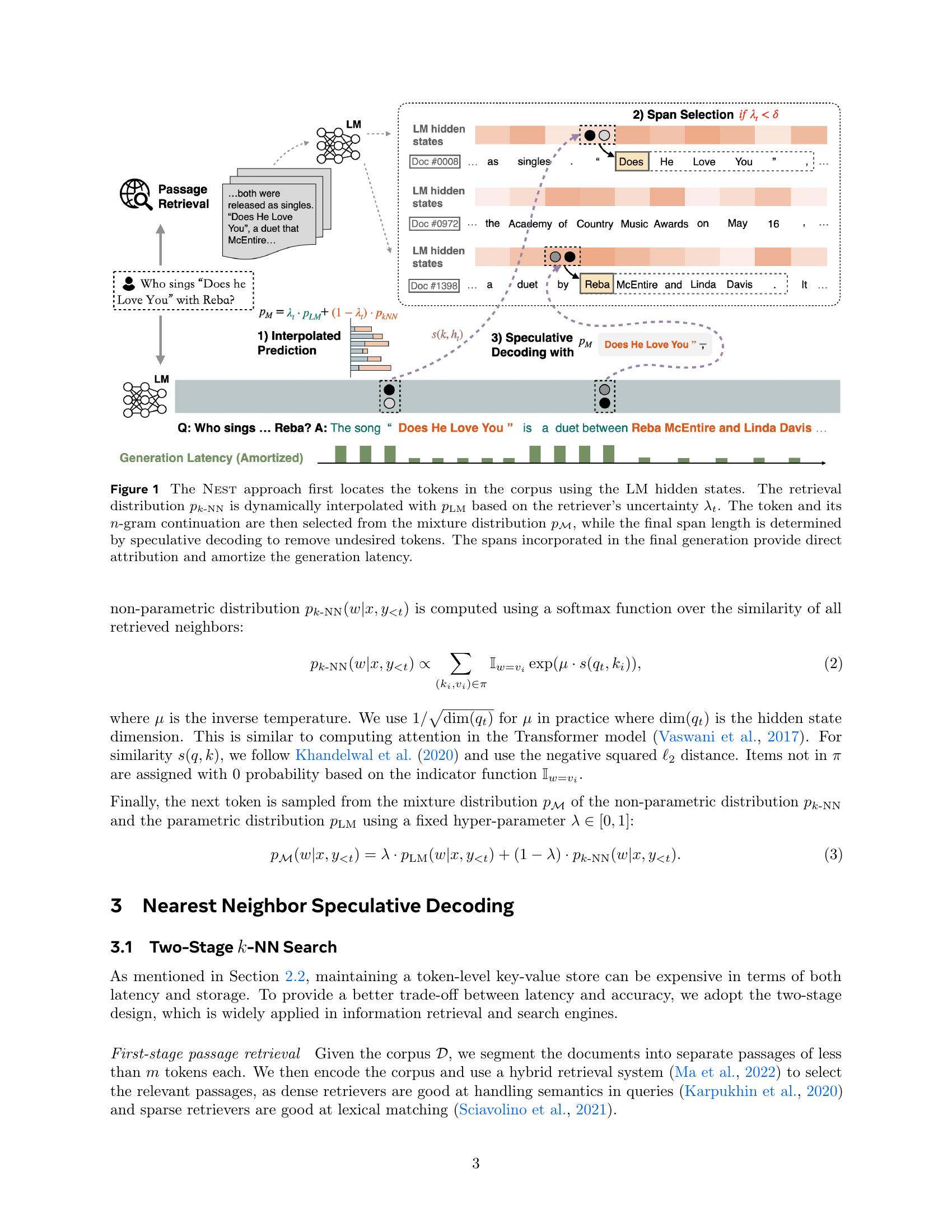 Nearest Neighbor Speculative Decoding for LLM Generation and ...