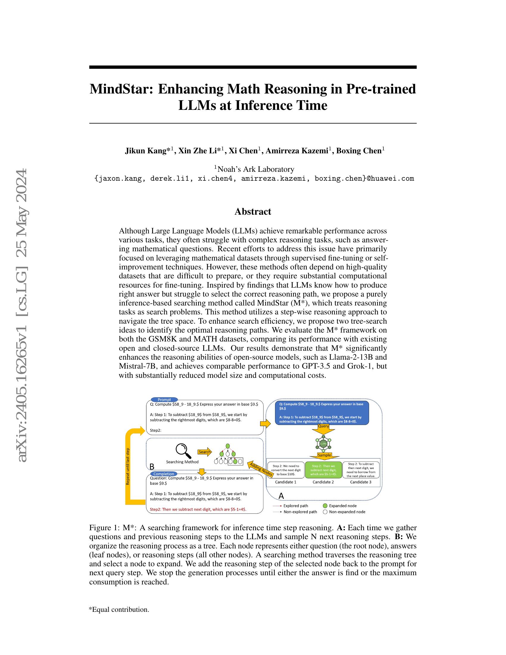 MindStar: Enhancing Math Reasoning in Pre-trained LLMs at Inference ...