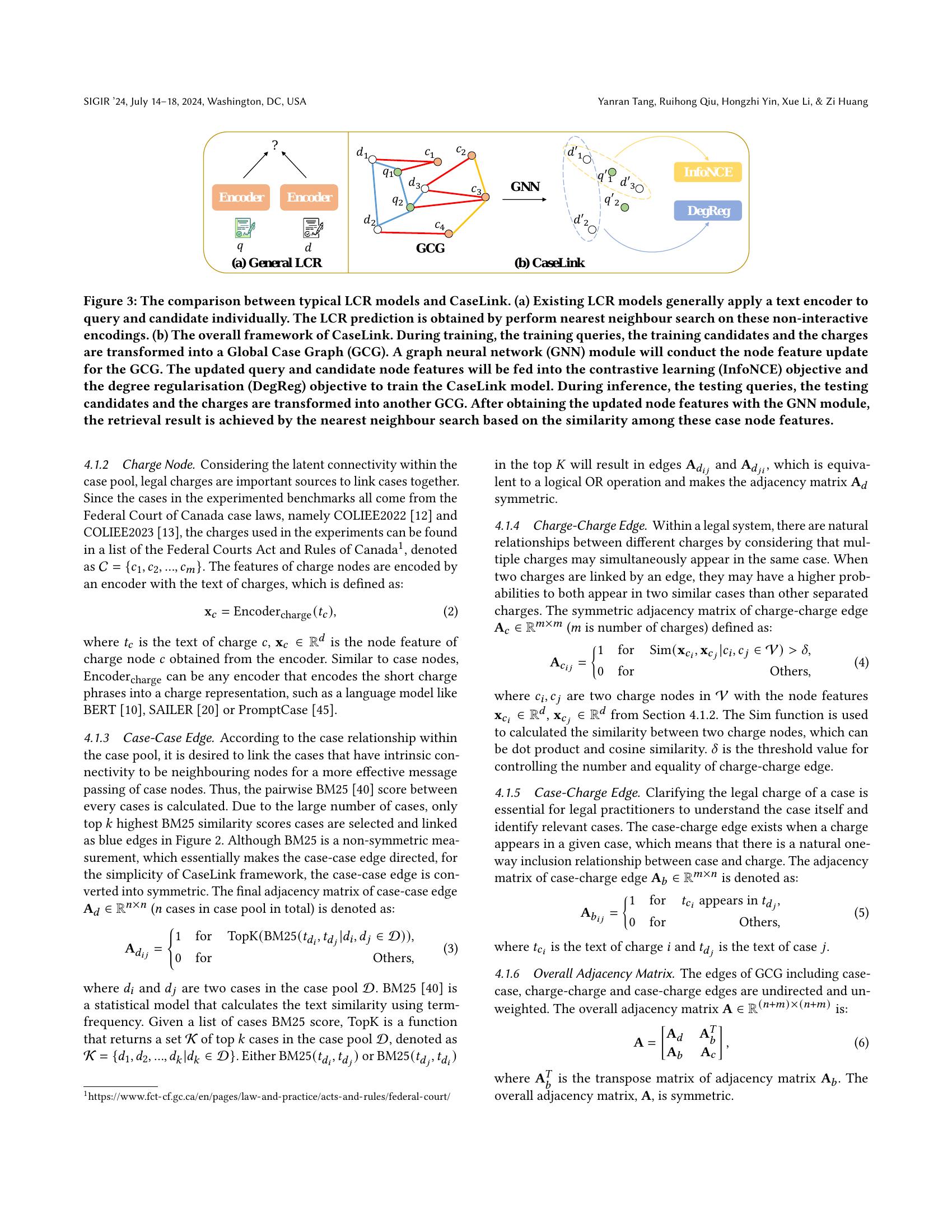 CaseLink: Inductive Graph Learning for Legal Case Retrieval - 智源社区论文