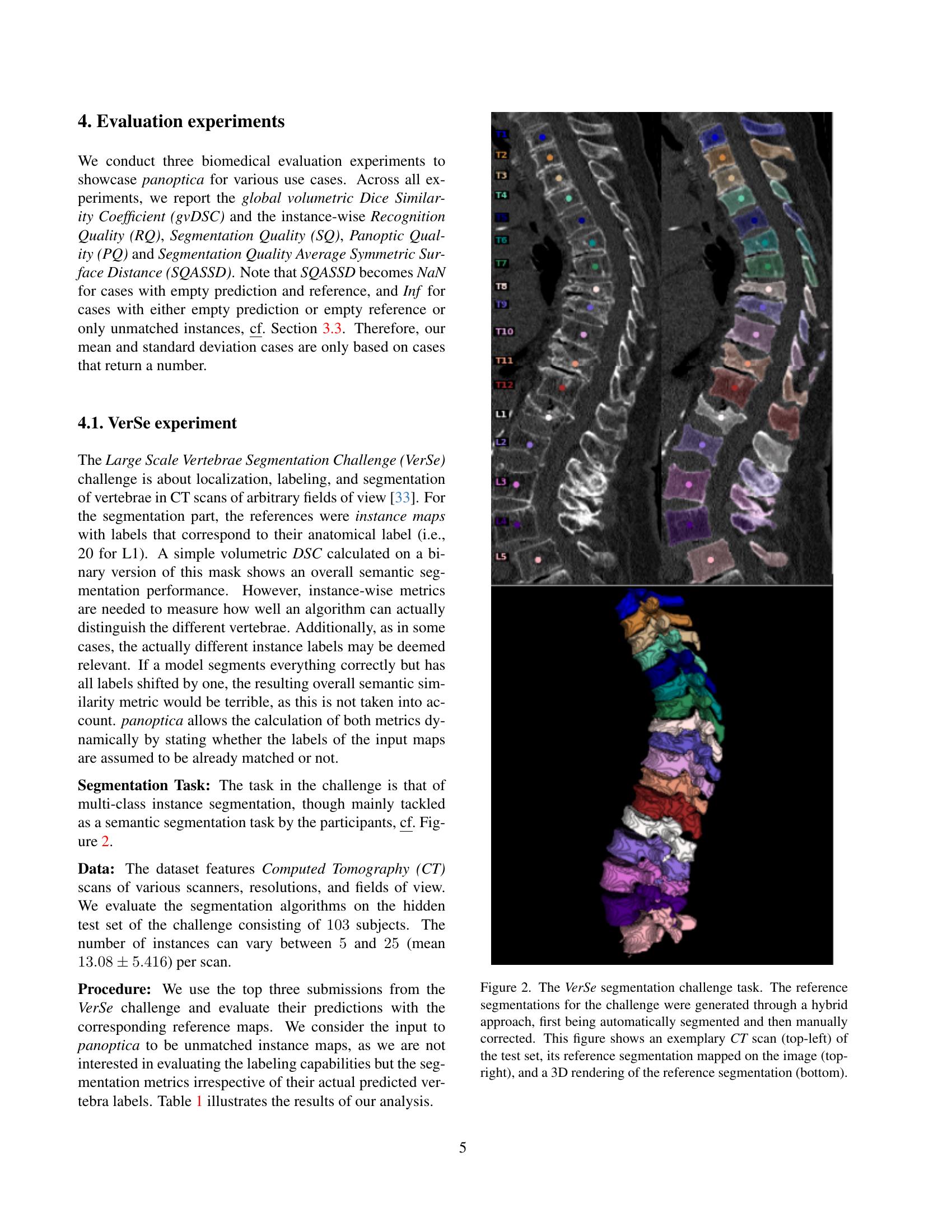 Panoptica -- instance-wise evaluation of 3D semantic and instance ...