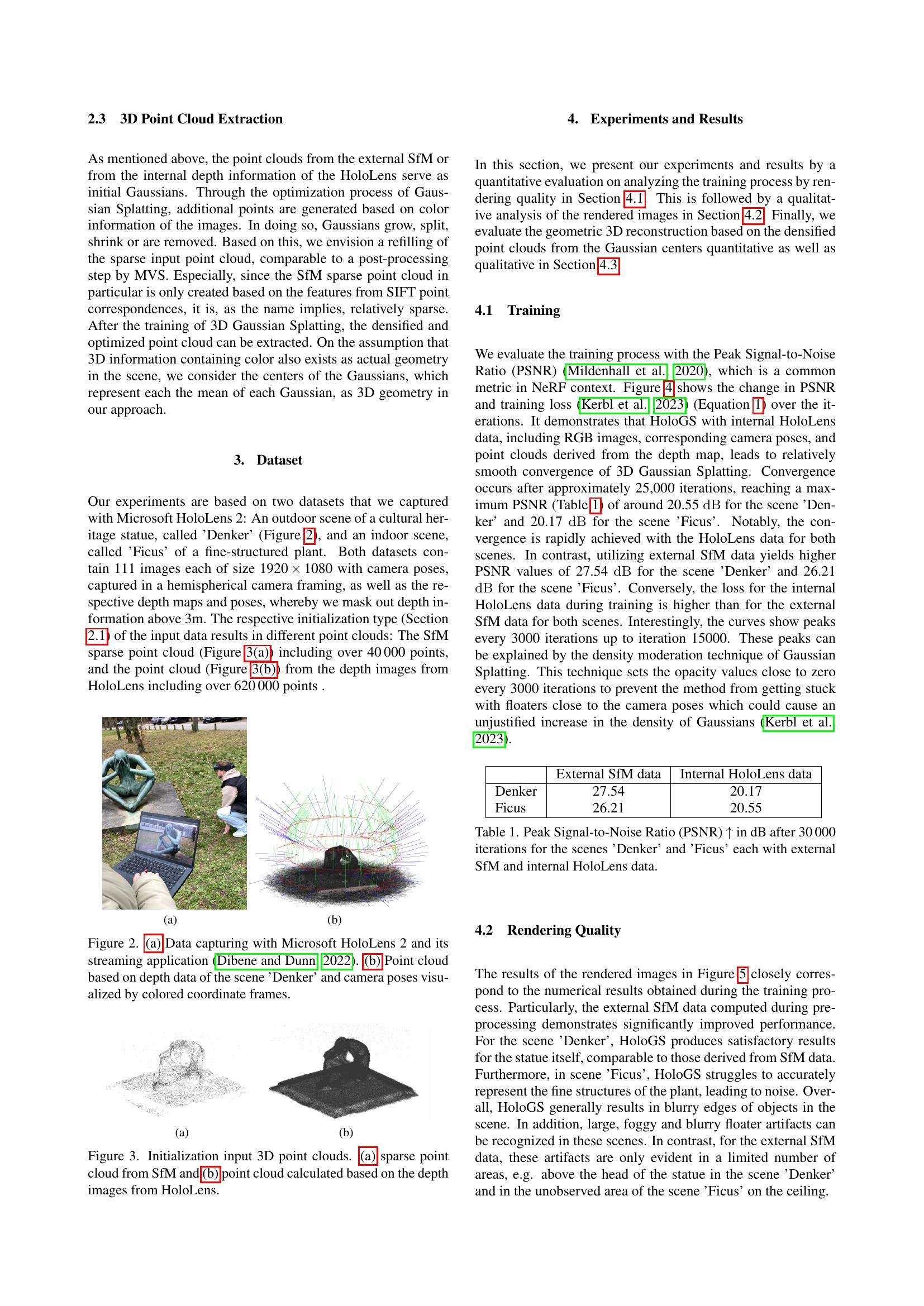 HoloGS: Instant Depth-based 3D Gaussian Splatting with Microsoft ...