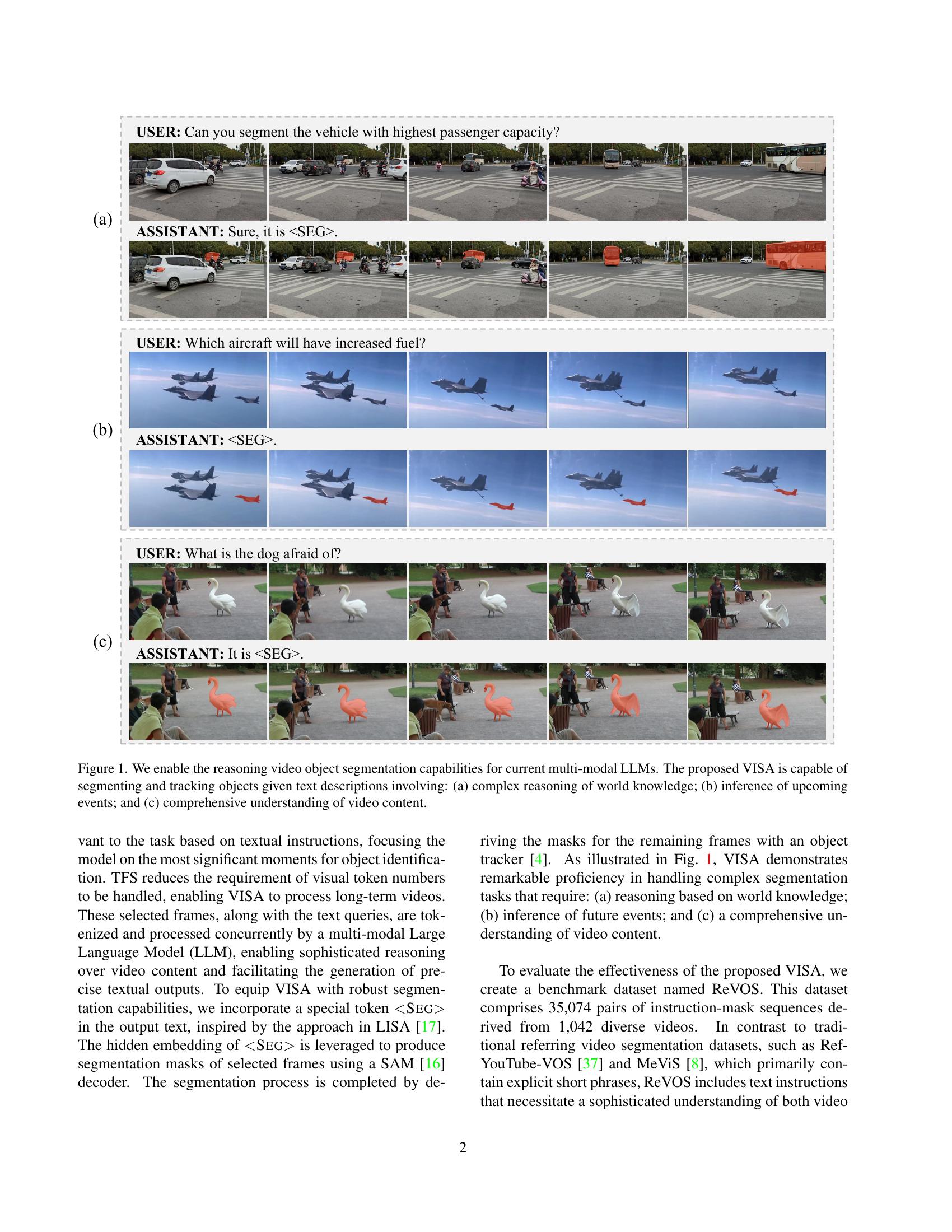 VISA: Reasoning Video Object Segmentation via Large Language Models - 智源社区论文