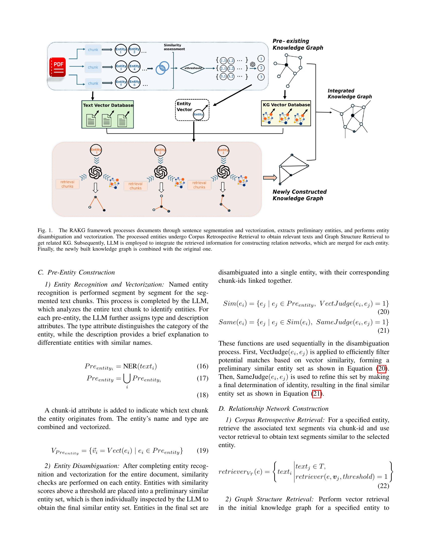 RAKG:Document-level Retrieval Augmented Knowledge Graph Construction - 智源社区论文
