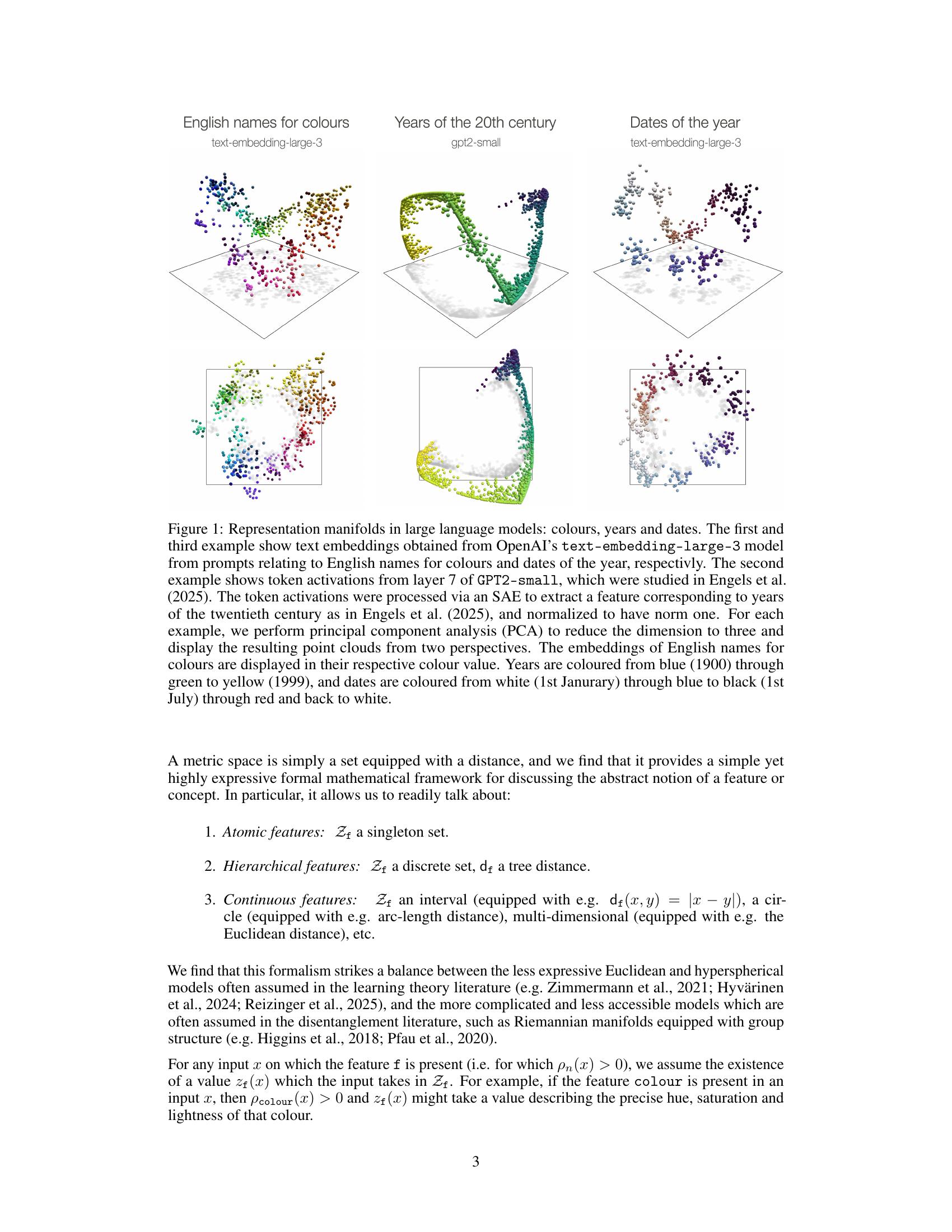 The Origins of Representation Manifolds in Large Language Models - 智源社区论文