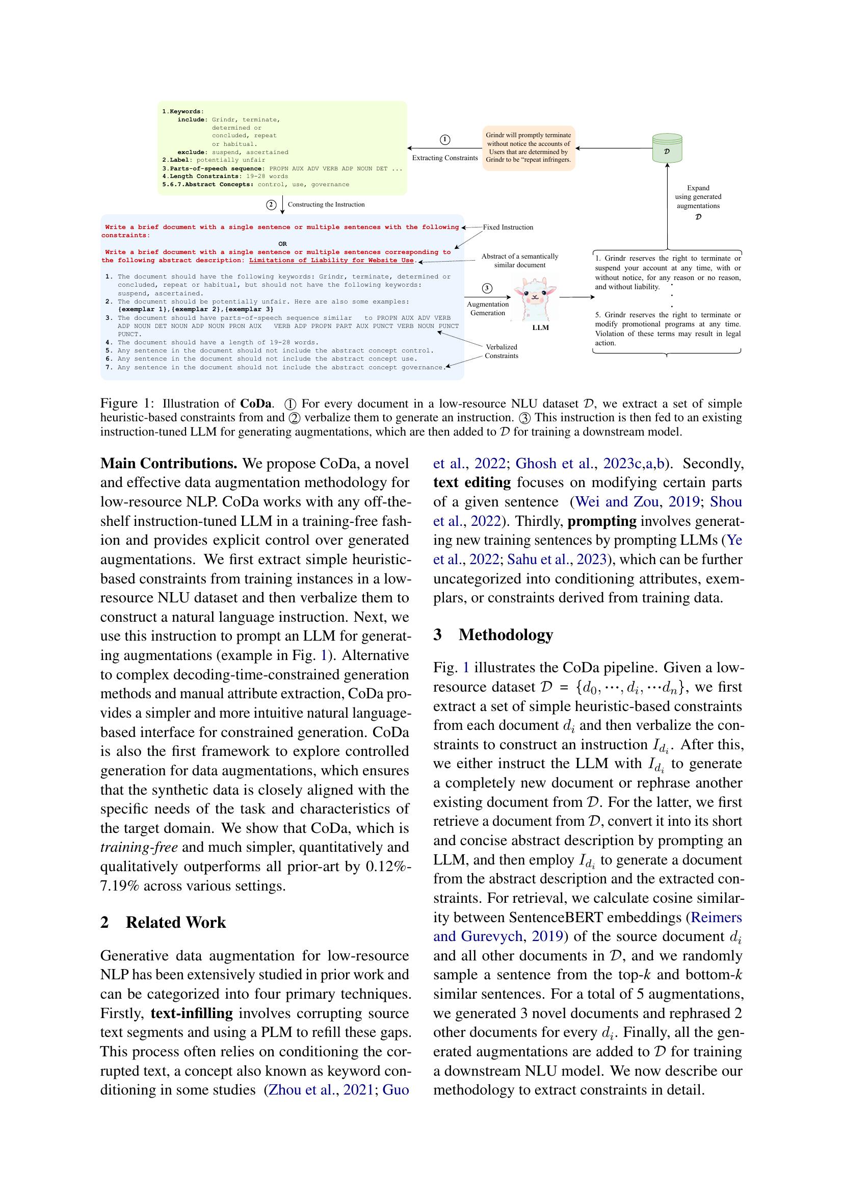 CoDa: Constrained Generation based Data Augmentation for Low-Resource NLP - 智源社区论文