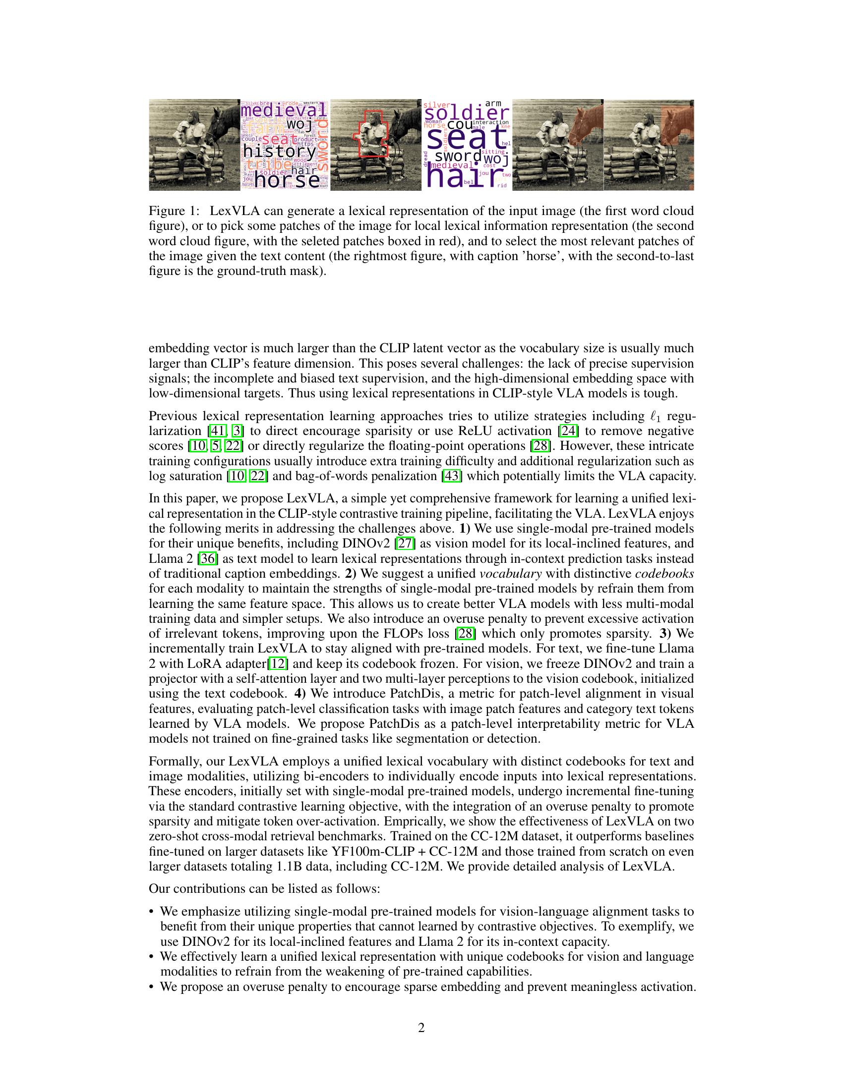 Unified Lexical Representation for Interpretable Visual-Language Alignment - 智源社区论文