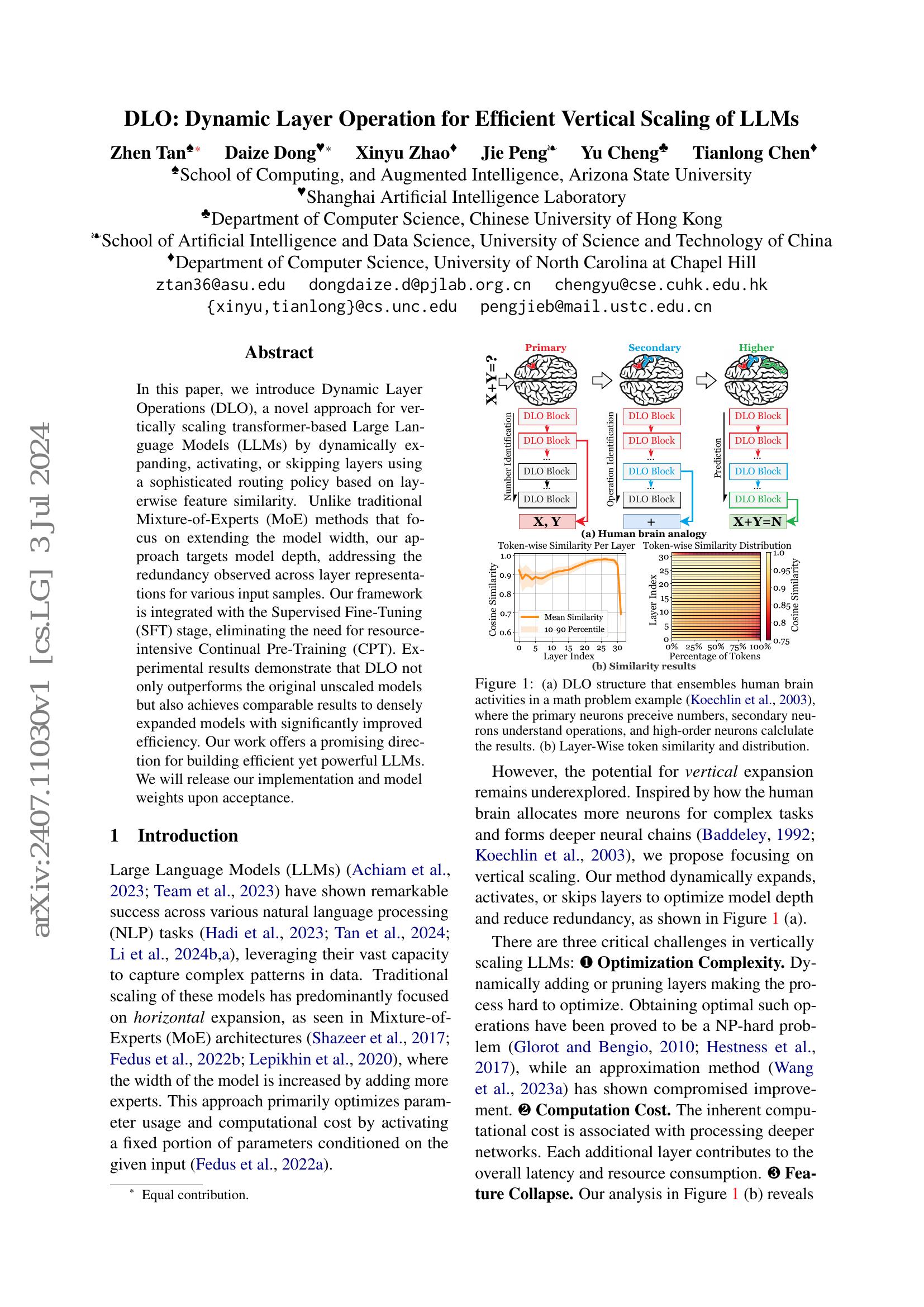 DLO: Dynamic Layer Operation for Efficient Vertical Scaling of LLMs - 智 ...