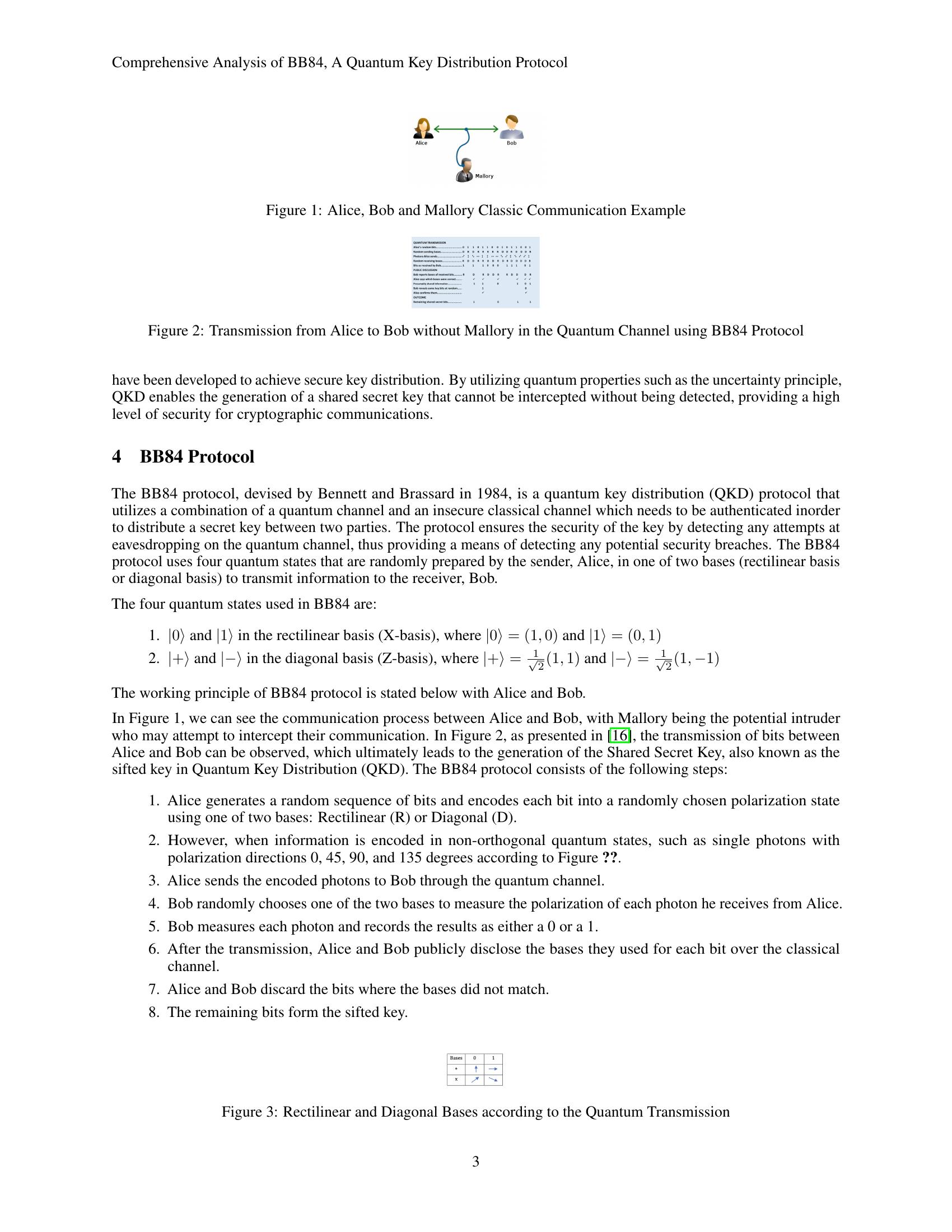 Comprehensive Analysis of BB84, A Quantum Key Distribution Protocol - 智源社区论文