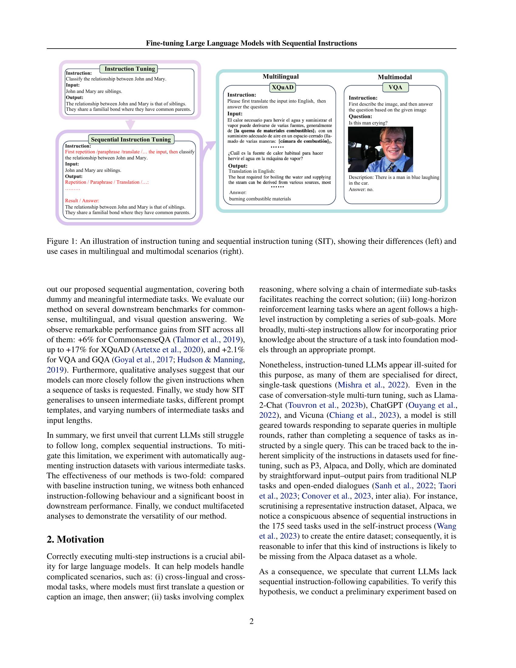 Fine-tuning Large Language Models with Sequential Instructions - 智源社区论文