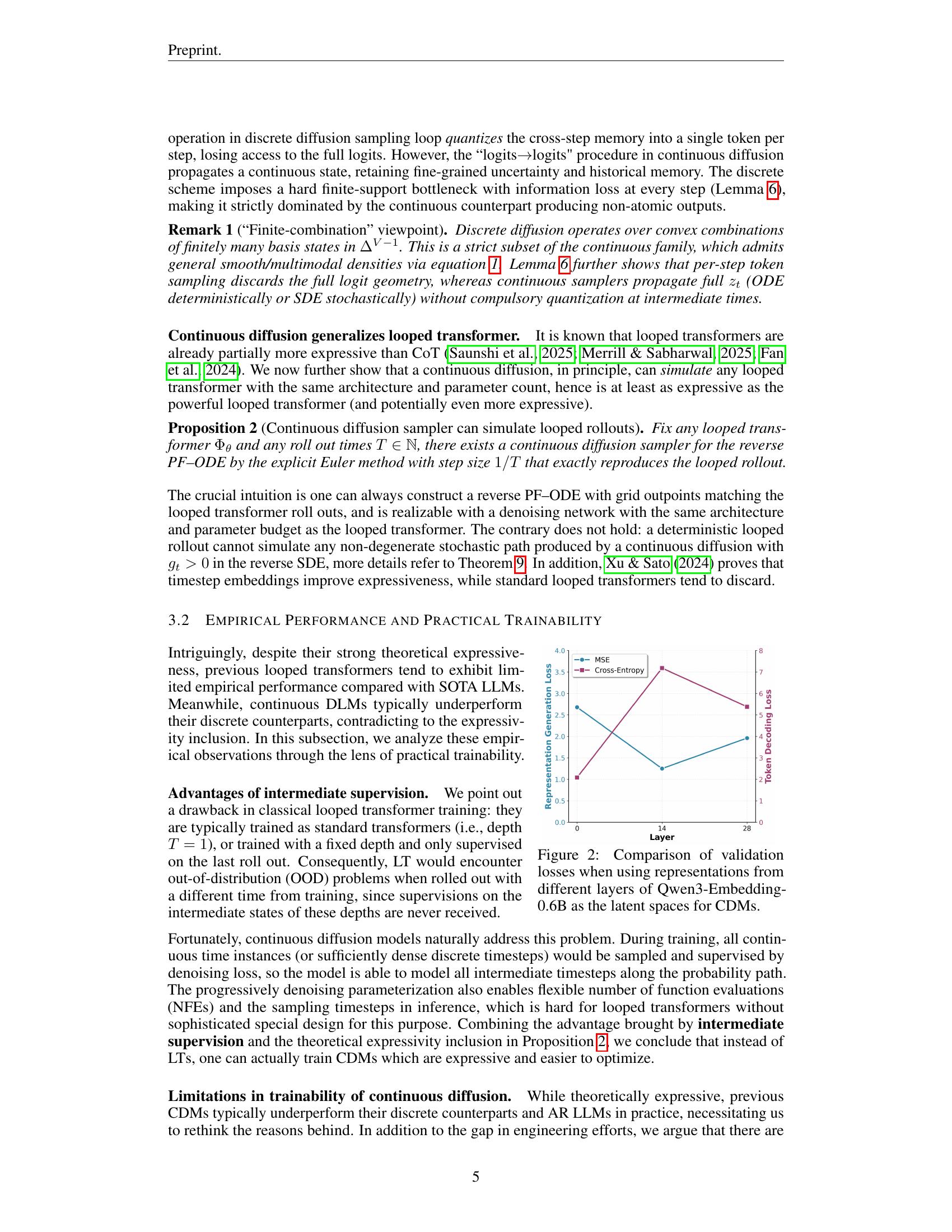 Coevolutionary Continuous Discrete Diffusion: Make Your Diffusion ...