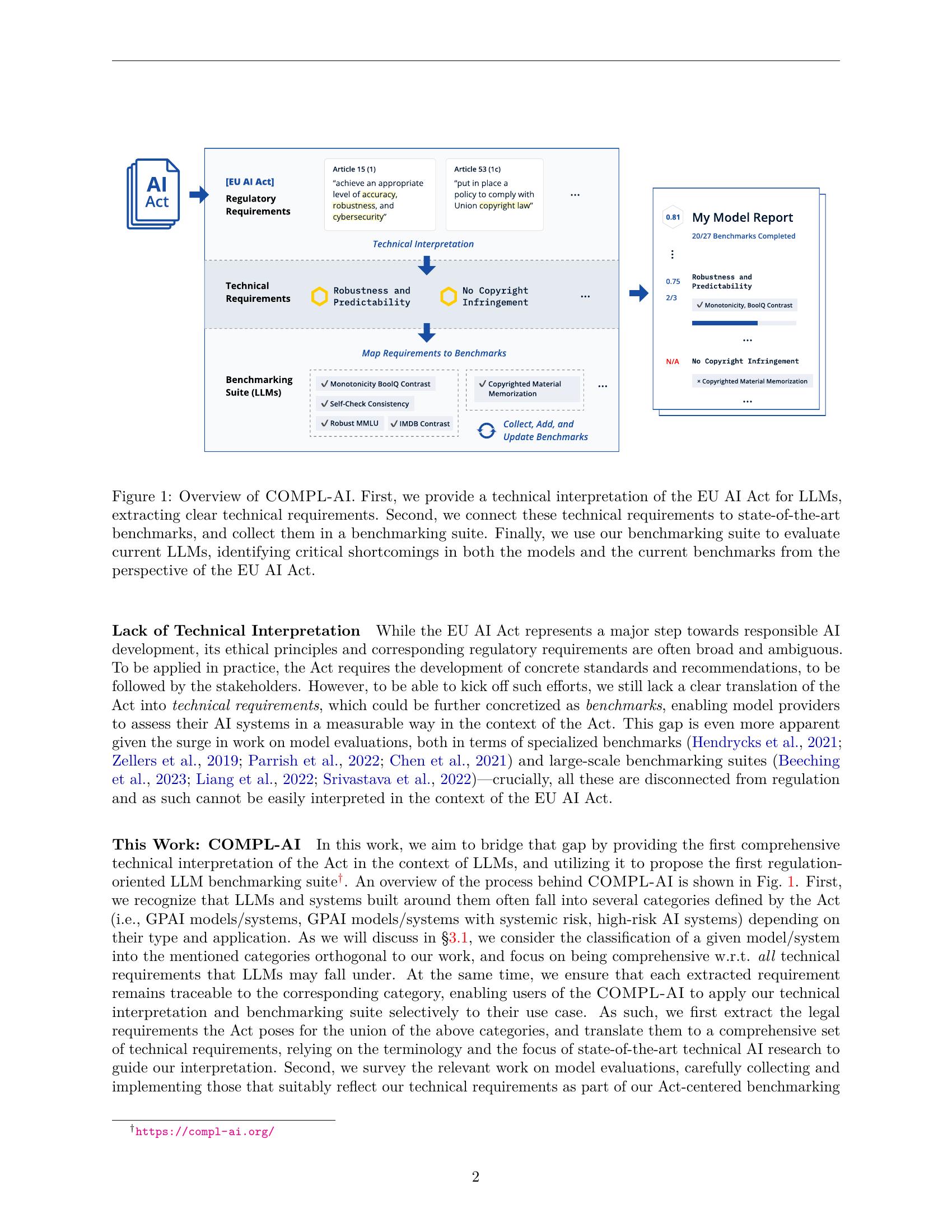COMPL-AI Framework: A Technical Interpretation and LLM Benchmarking Suite for the EU Artificial ...