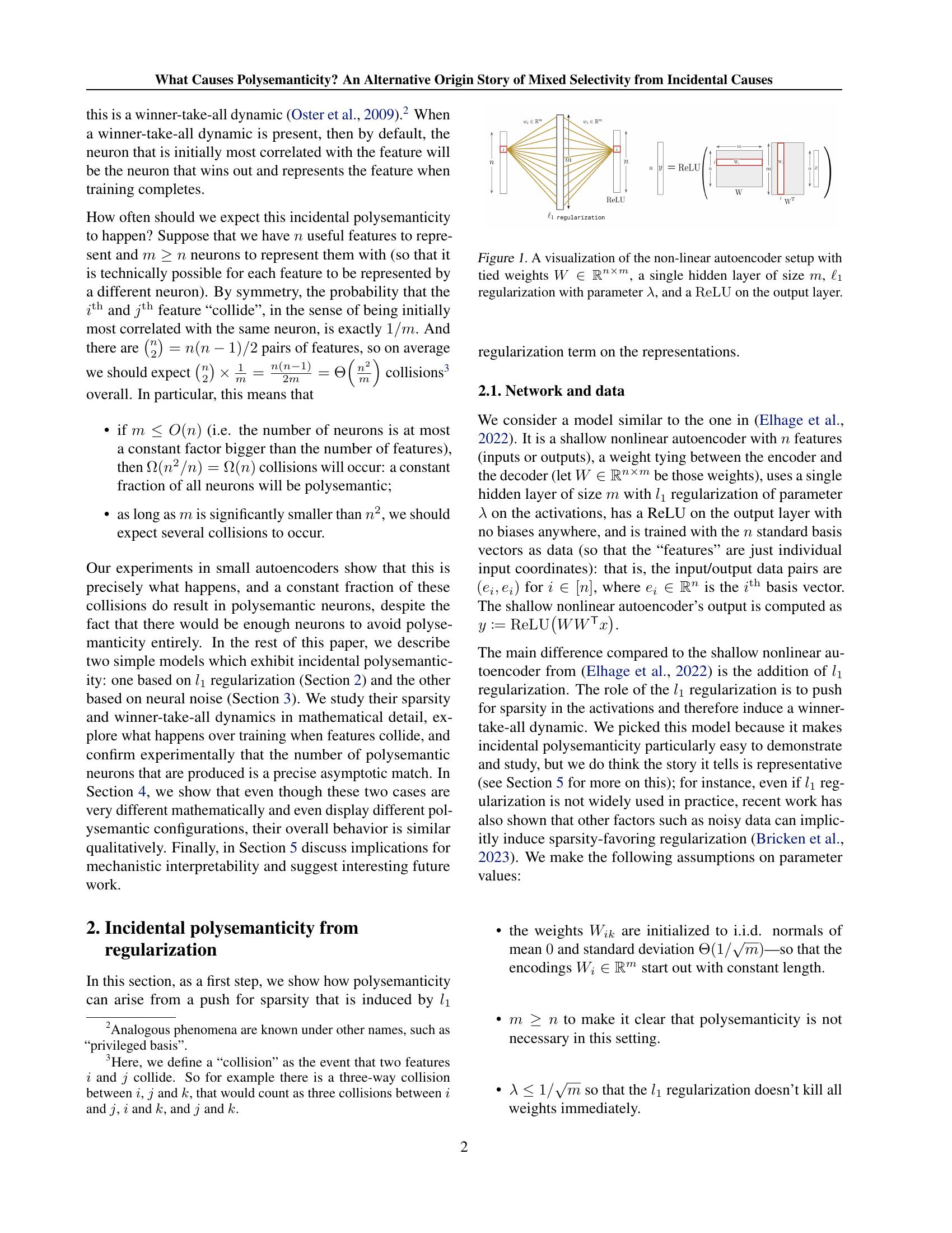 What Causes Polysemanticity? An Alternative Origin Story of Mixed Selectivity from Incidental ...