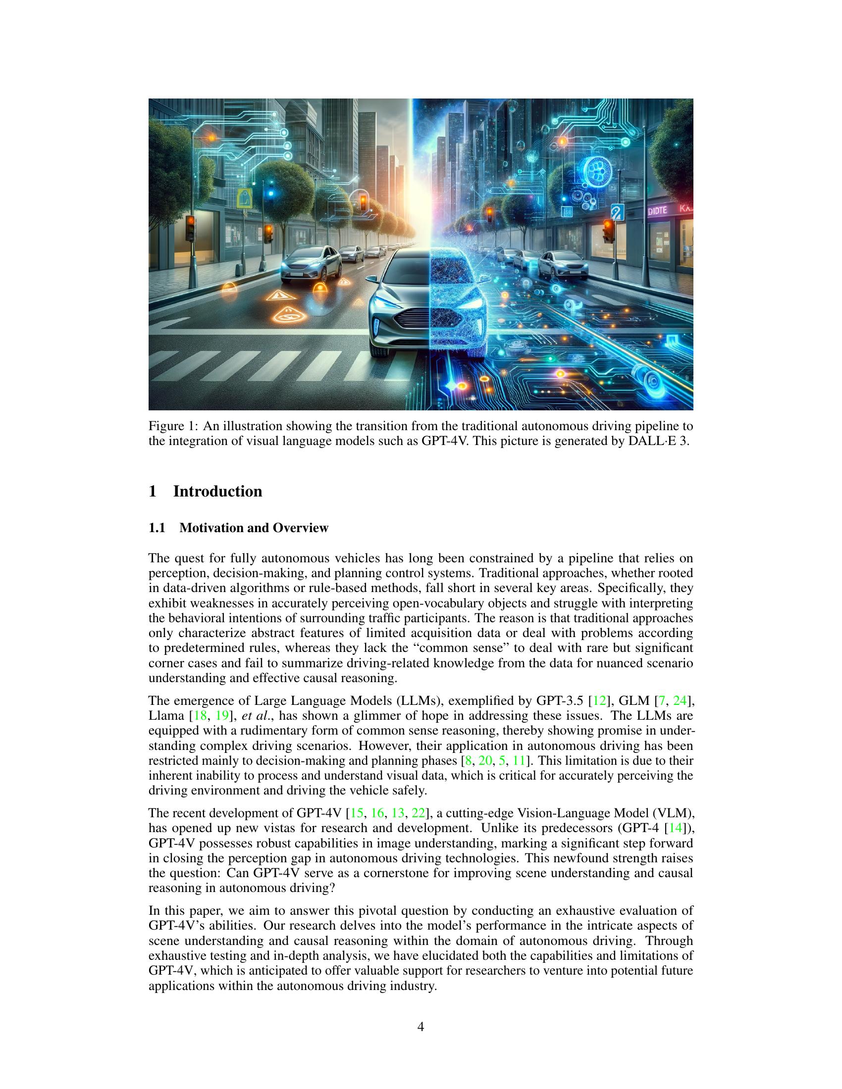 On the Road with GPT-4V(ision): Early Explorations of Visual-Language ...