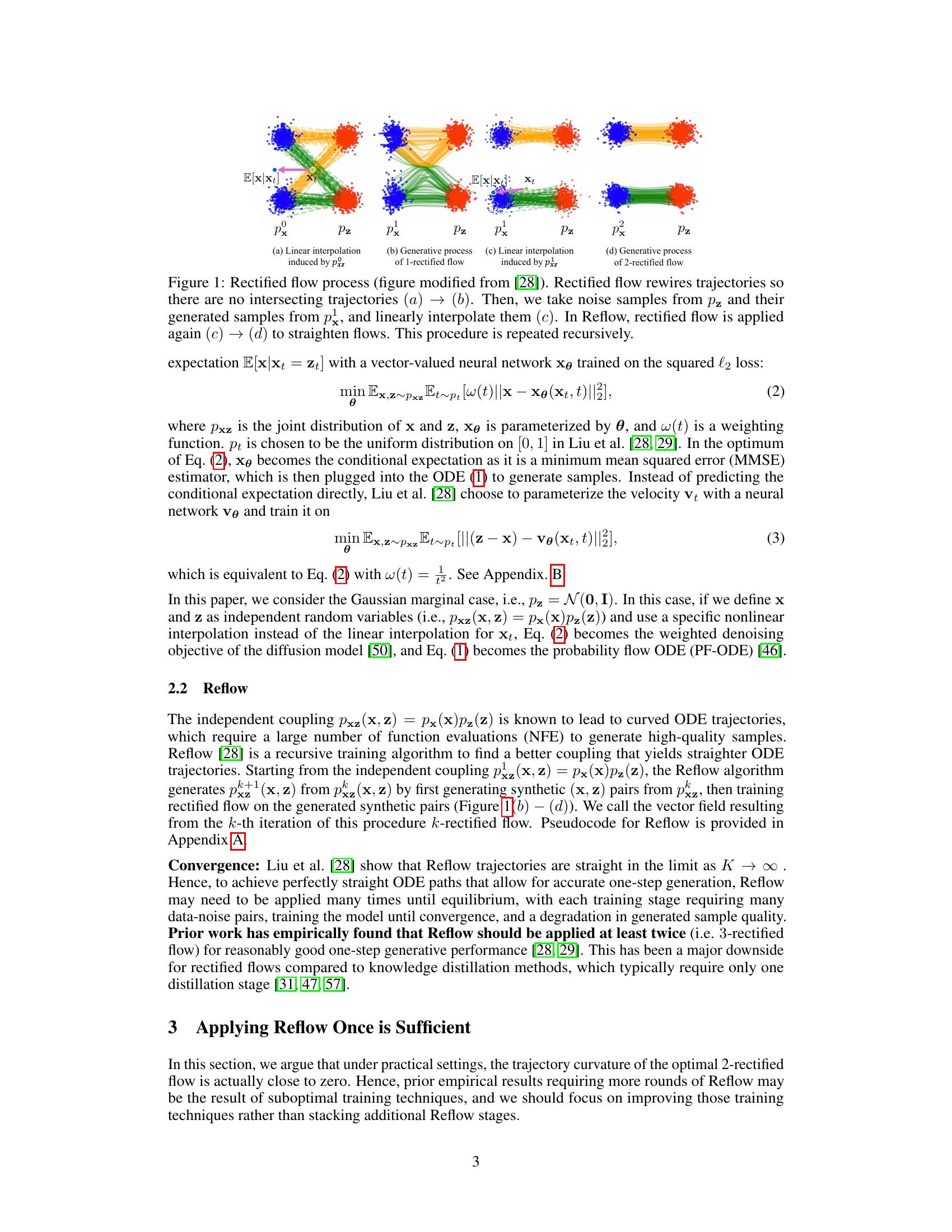 Improving the Training of Rectified Flows - 智源社区论文