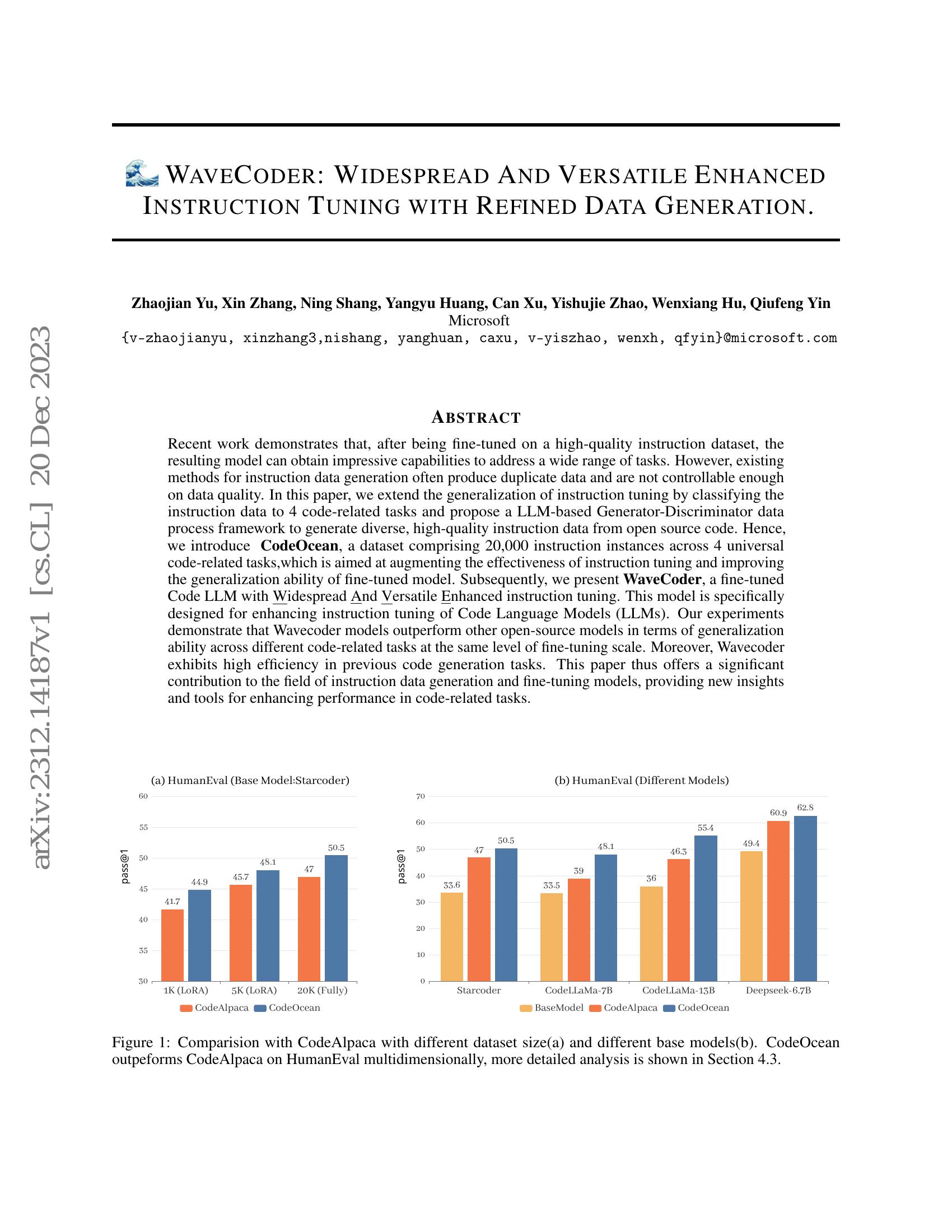 WaveCoder: Widespread And Versatile Enhanced Instruction Tuning with Refined Data Generation - 智 ...