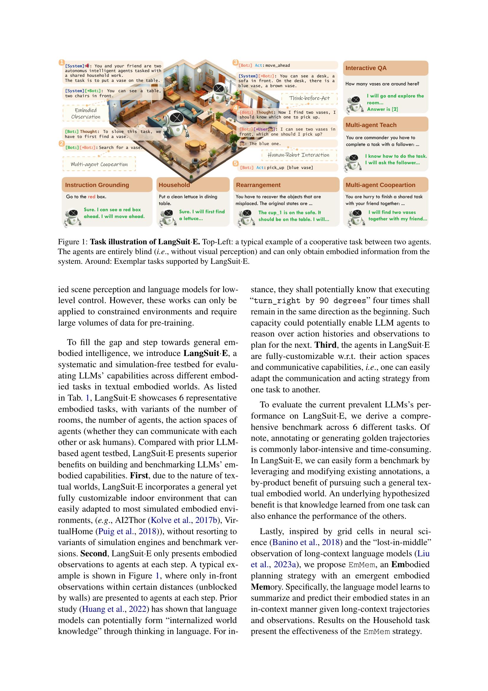 LangSuitE: Planning, Controlling and Interacting with Large Language ...