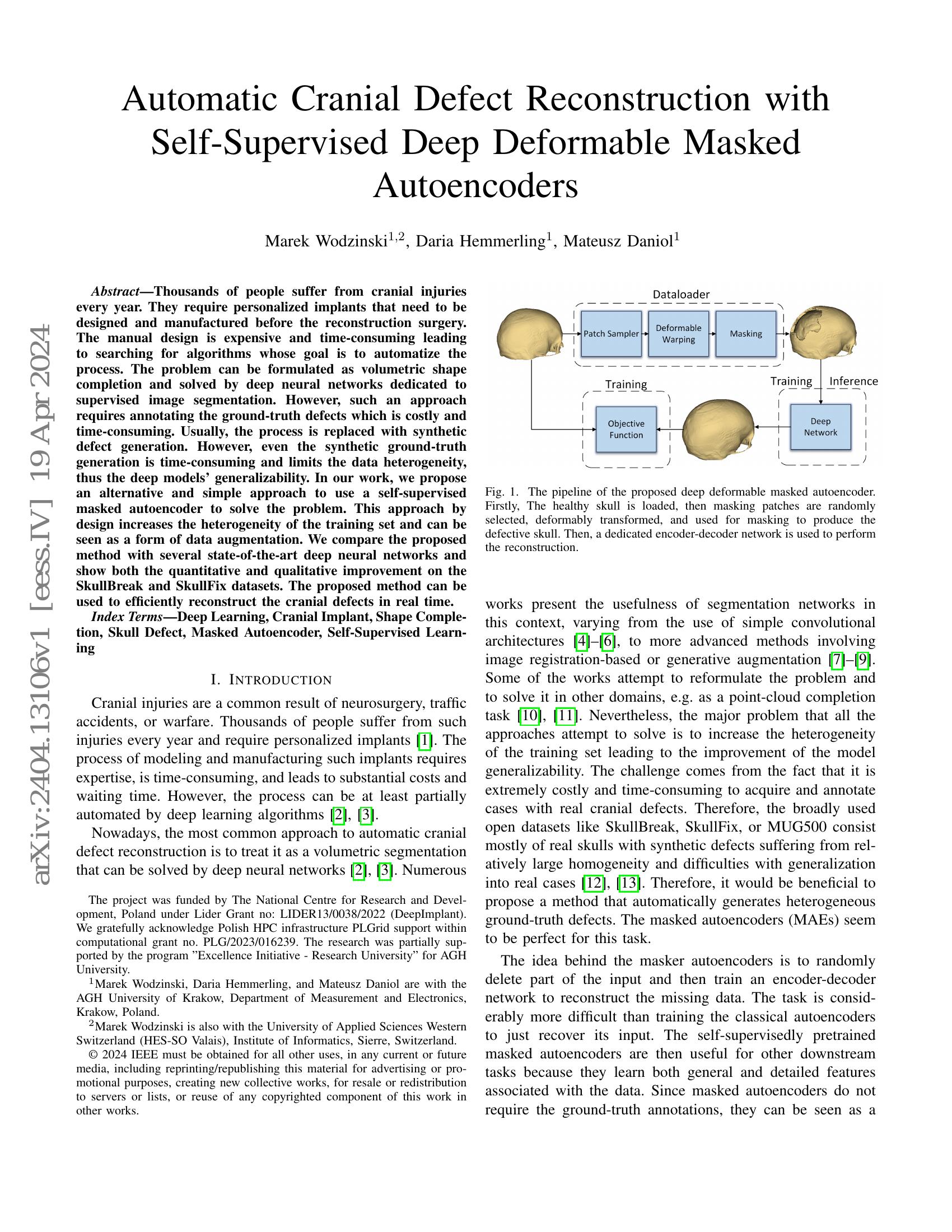 Automatic Cranial Defect Reconstruction with Self-Supervised Deep Deformable Masked Autoencoders ...