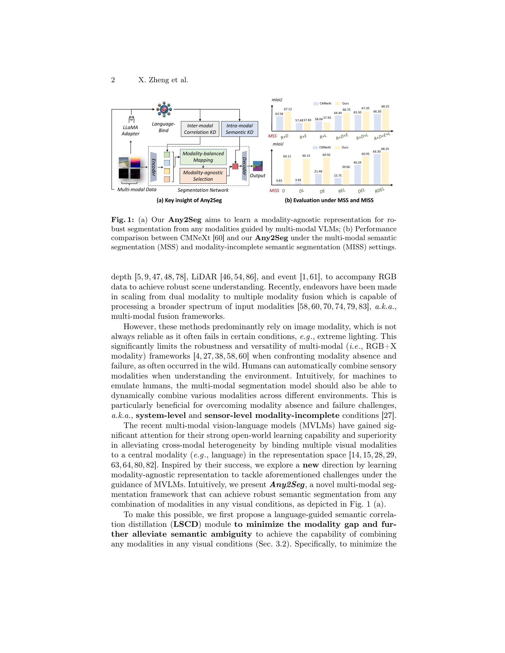 Learning Modality-agnostic Representation for Semantic Segmentation from Any Modalities - 智源社区论文