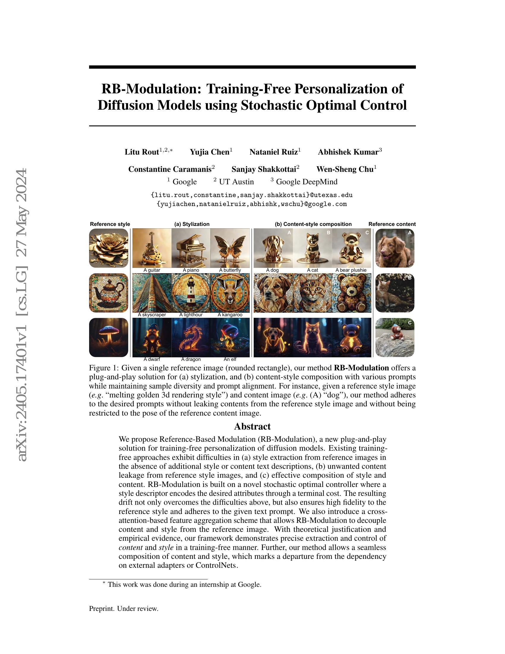 RB-Modulation: Training-Free Personalization of Diffusion Models using Stochastic Optimal ...