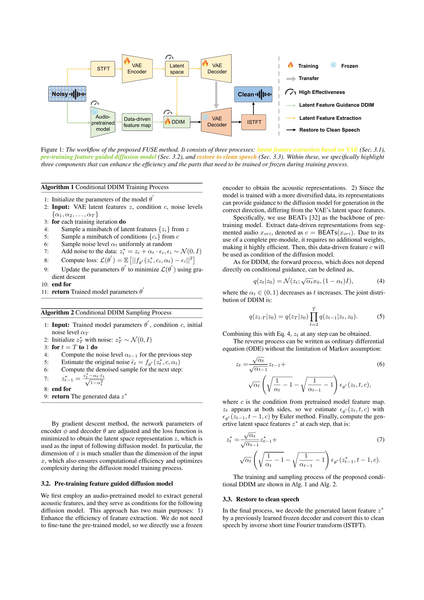 Pre-training Feature Guided Diffusion Model for Speech Enhancement - 智源社区论文