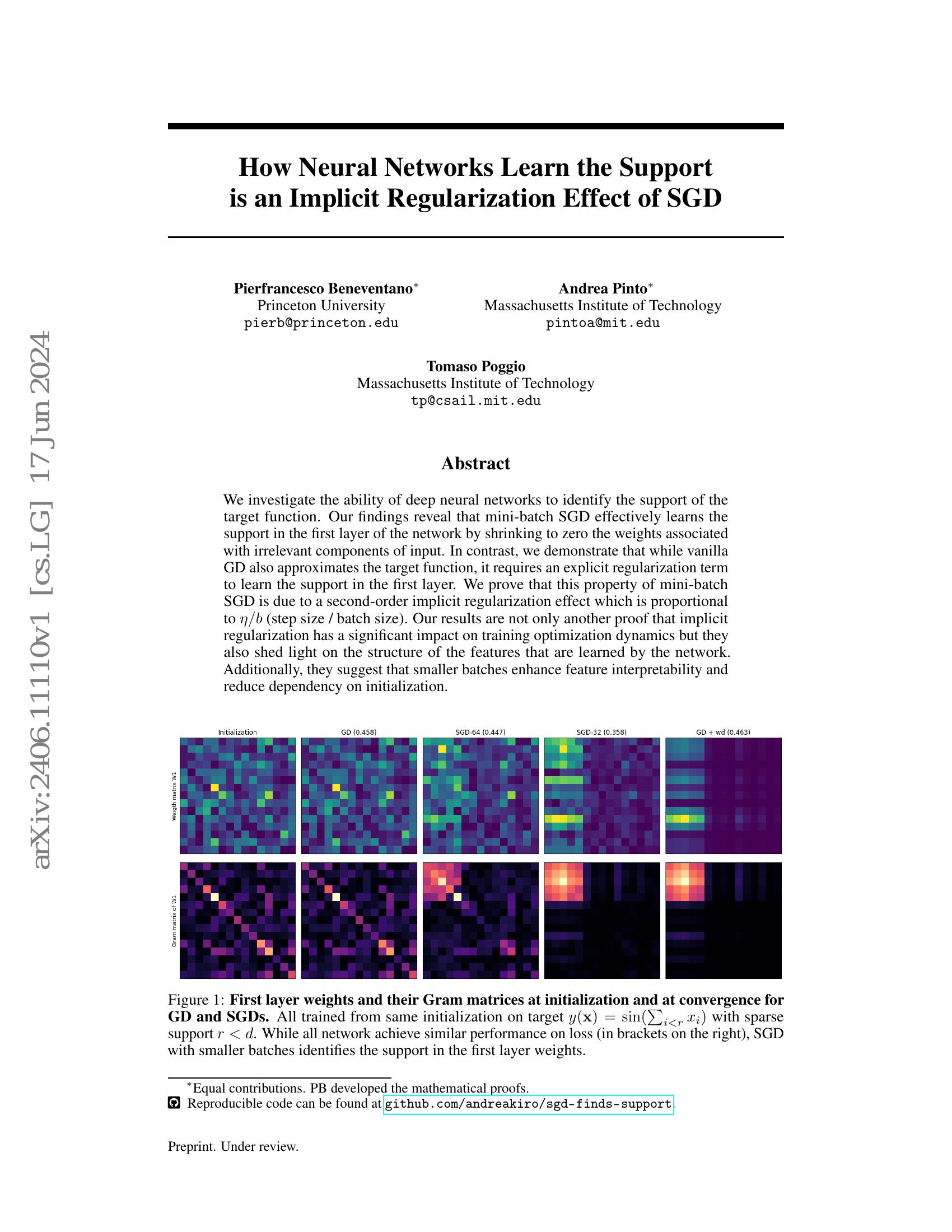 How Neural Networks Learn the Support is an Implicit Regularization Effect of SGD - 智源社区论文