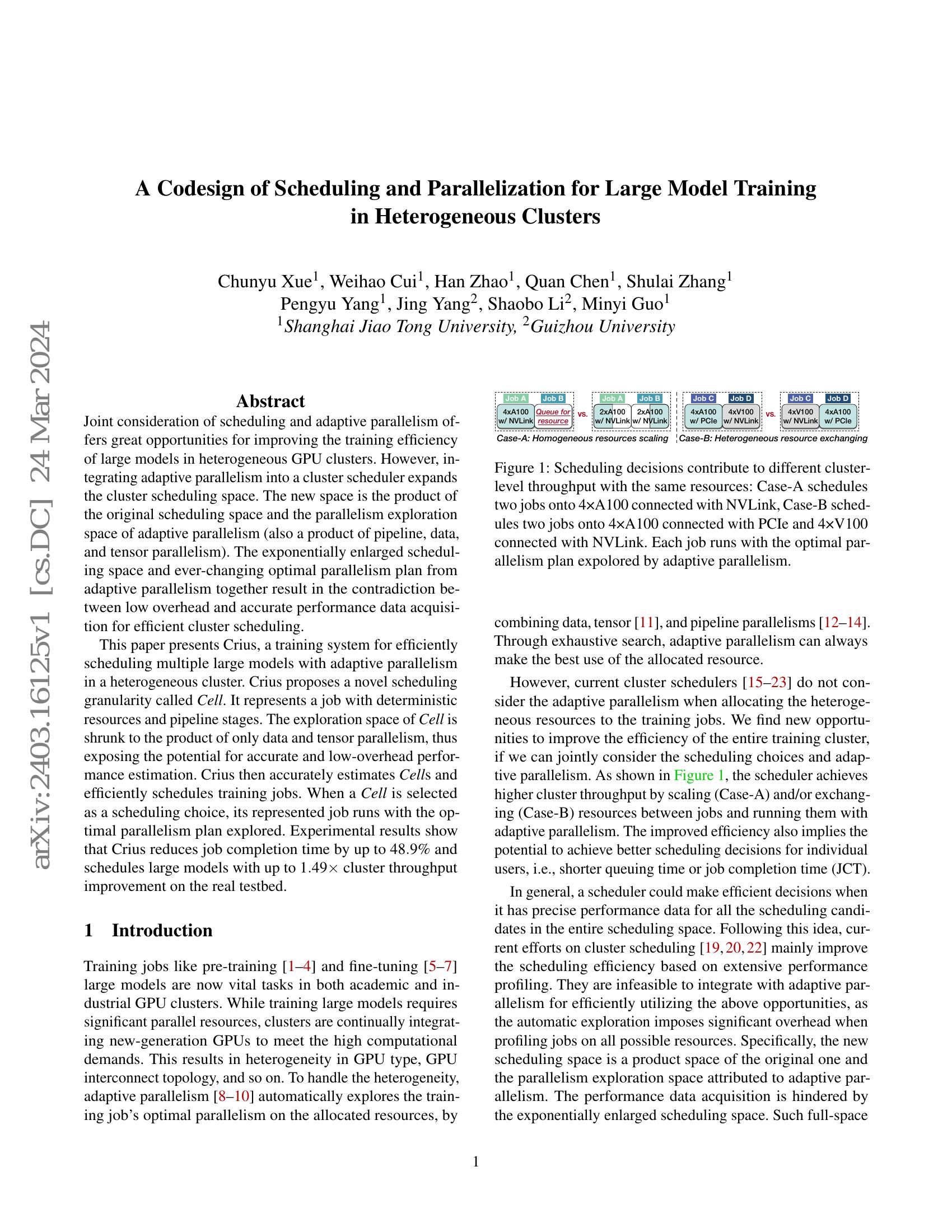 A Codesign of Scheduling and Parallelization for Large Model Training in Heterogeneous Clusters ...