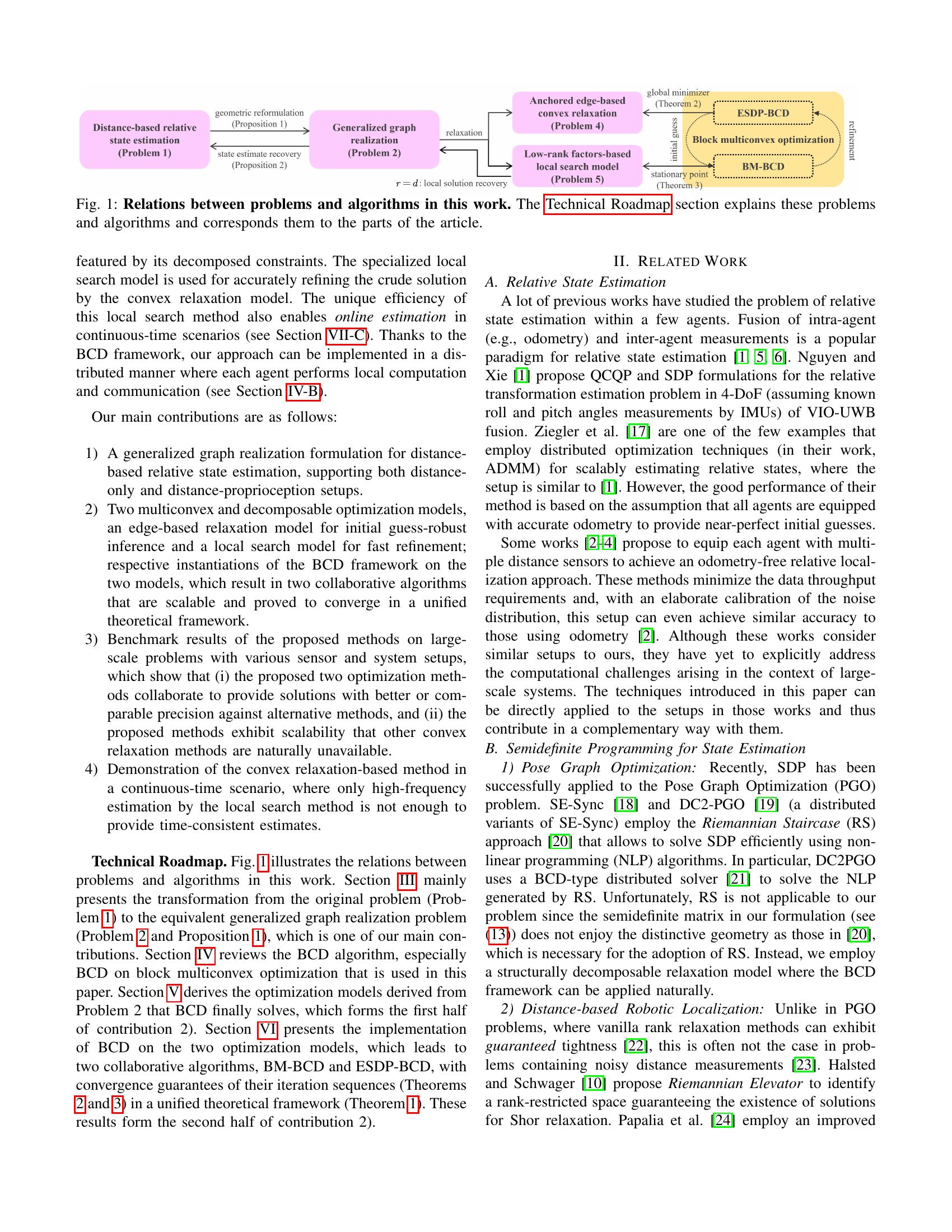 Scalable Distance-based Multi-Agent Relative State Estimation via Block Multiconvex Optimization ...
