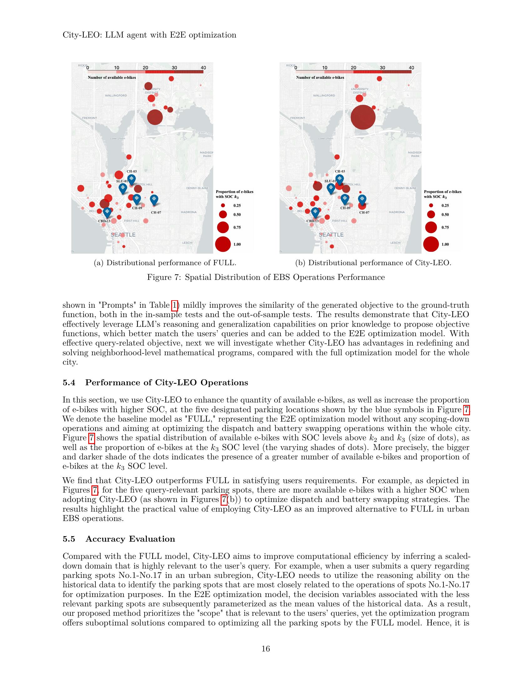 City-LEO: Toward Transparent City Management Using LLM with End-to-End ...