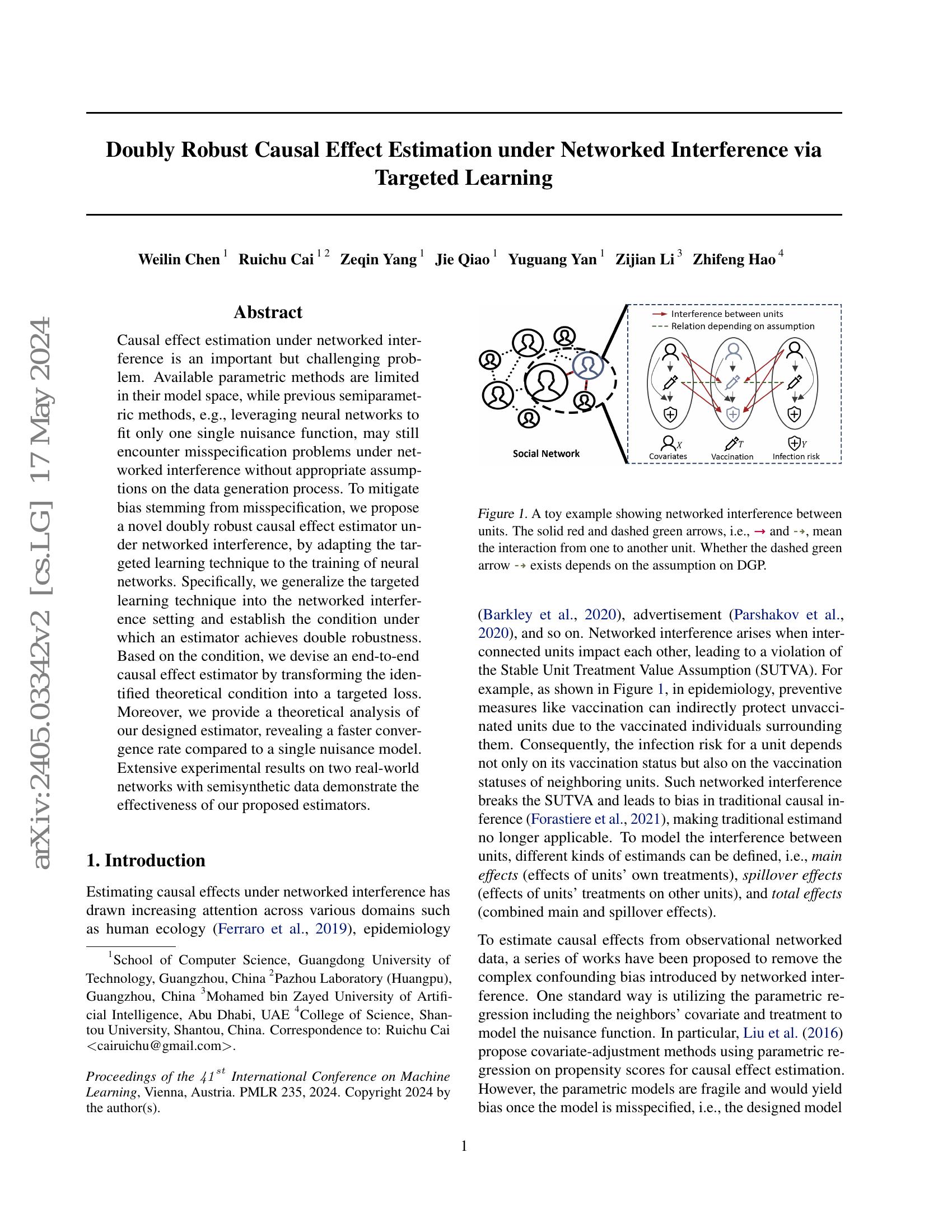 Doubly Robust Causal Effect Estimation under Networked Interference via Targeted Learning - 智源社区论文