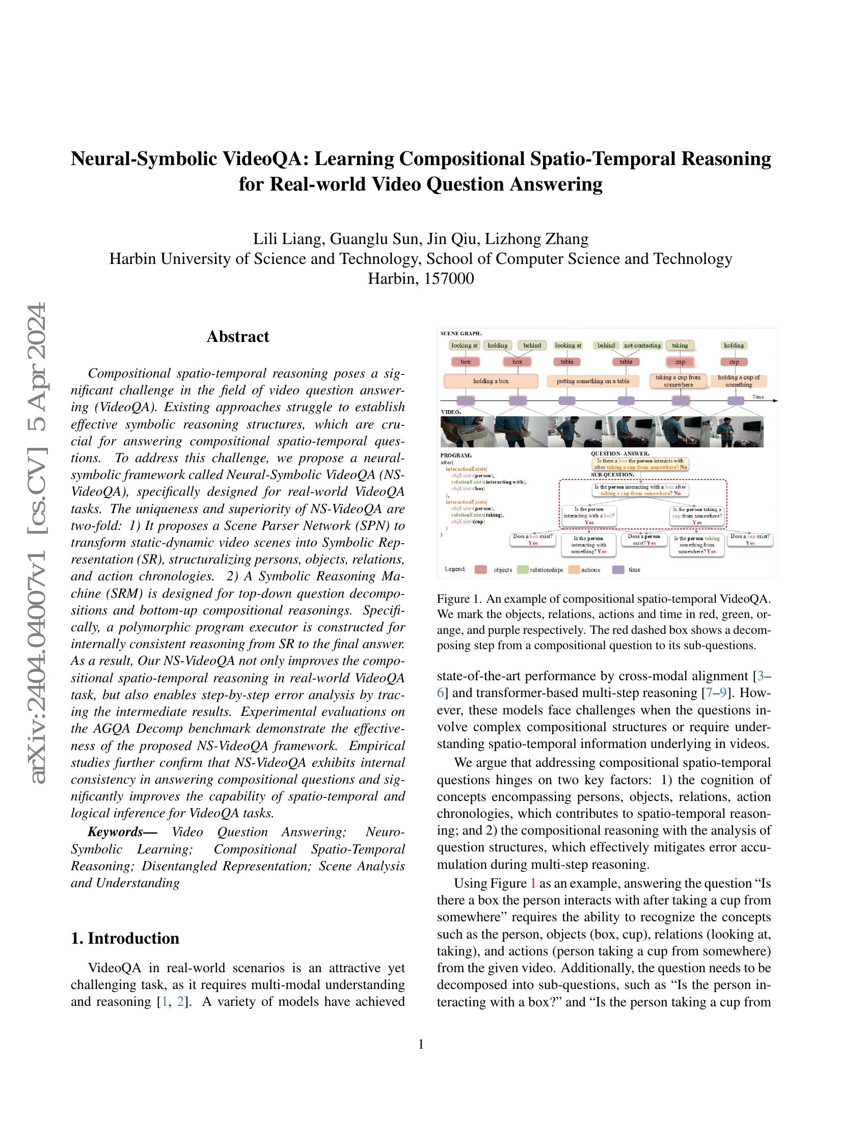 Neural-Symbolic VideoQA: Learning Compositional Spatio-Temporal Reasoning for Real-world Video ...