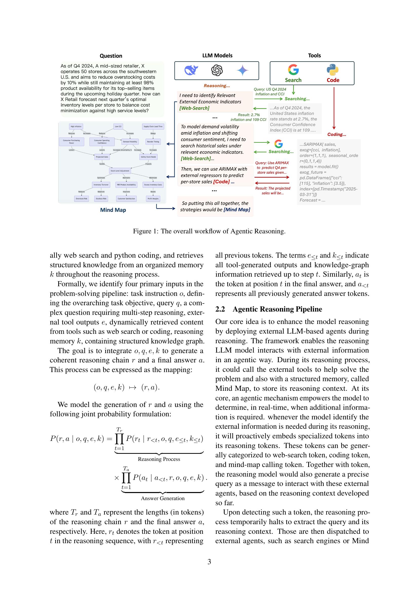 Agentic Reasoning: Reasoning LLMs with Tools for the Deep Research - 智源社区论文