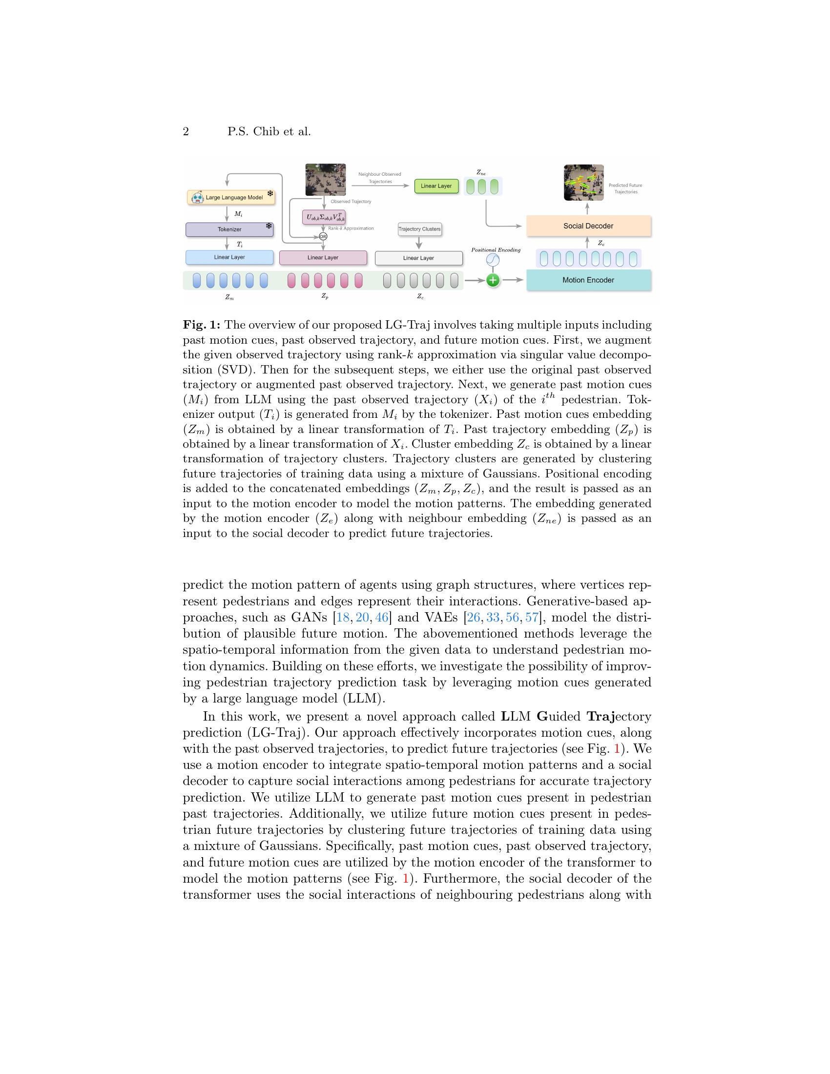 LG-Traj: LLM Guided Pedestrian Trajectory Prediction - 智源社区论文