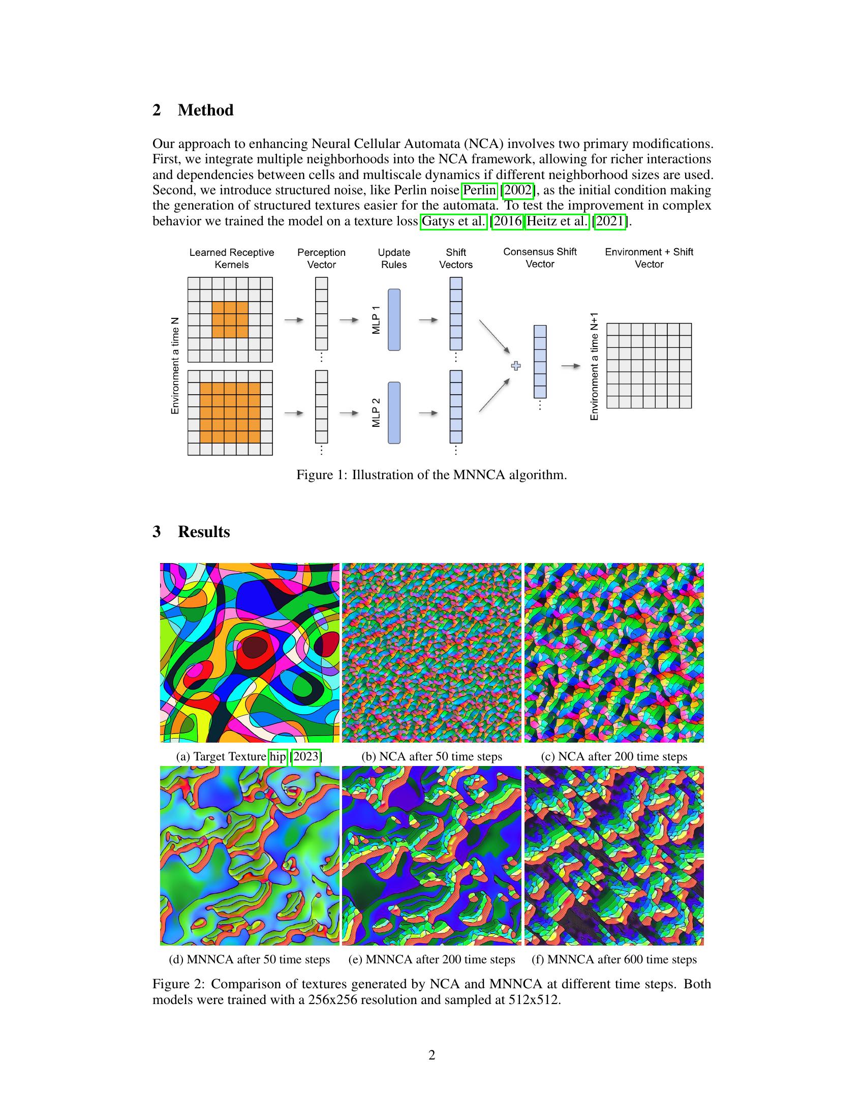 Exploring Multiple Neighborhood Neural Cellular Automata (MNNCA) for Enhanced Texture Learning ...