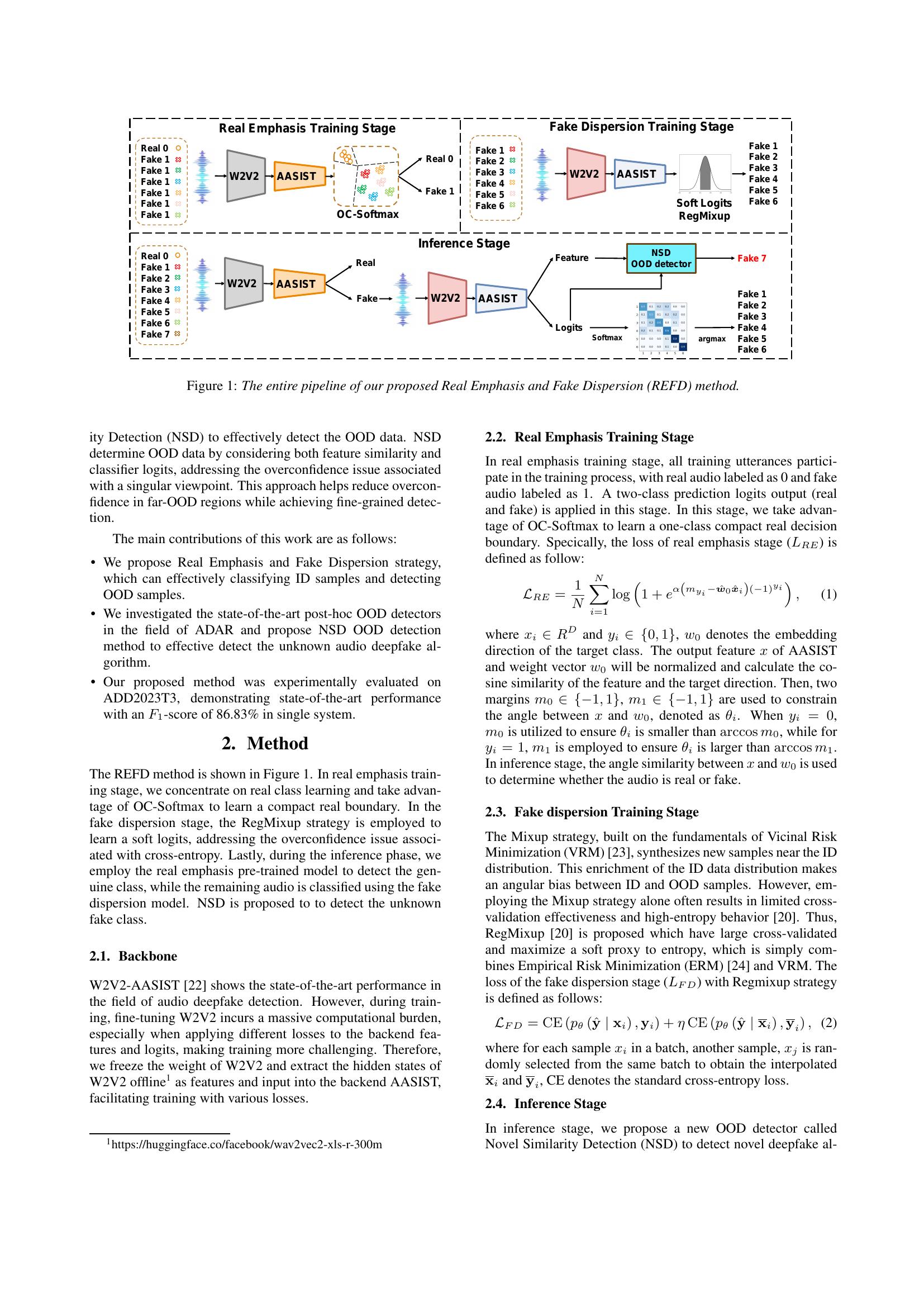 Generalized Source Tracing: Detecting Novel Audio Deepfake Algorithm with Real Emphasis and Fake ...