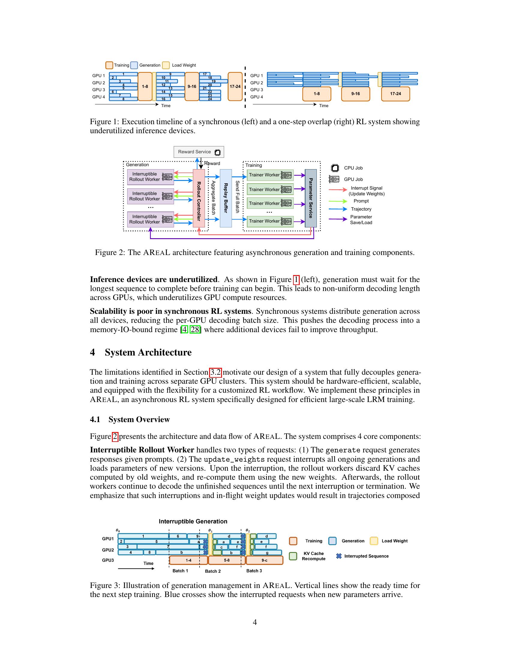 AReaL: A Large-Scale Asynchronous Reinforcement Learning System for Language Reasoning - 智源社区论文