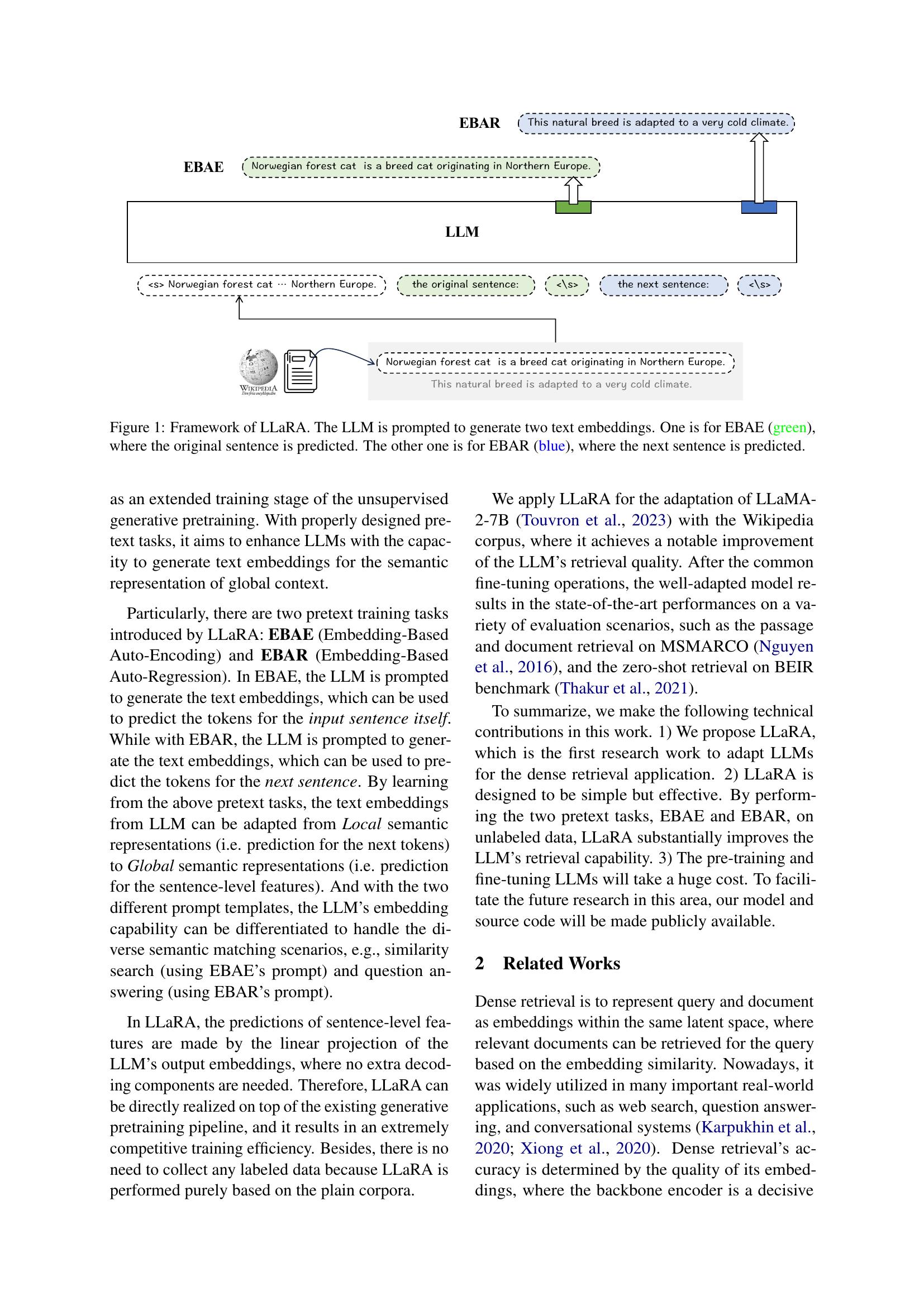 Making Large Language Models A Better Foundation For Dense Retrieval ...