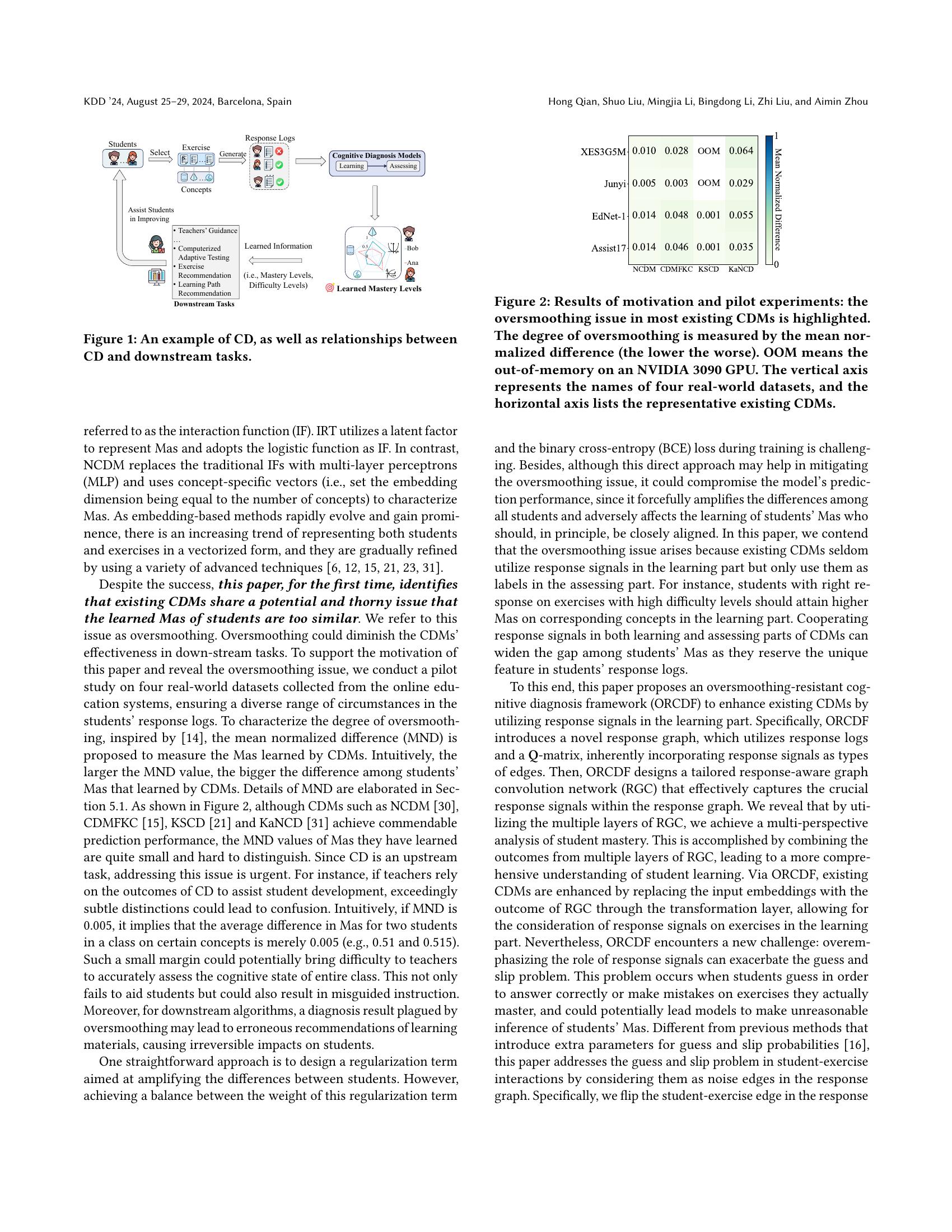 ORCDF: An Oversmoothing-Resistant Cognitive Diagnosis Framework for ...