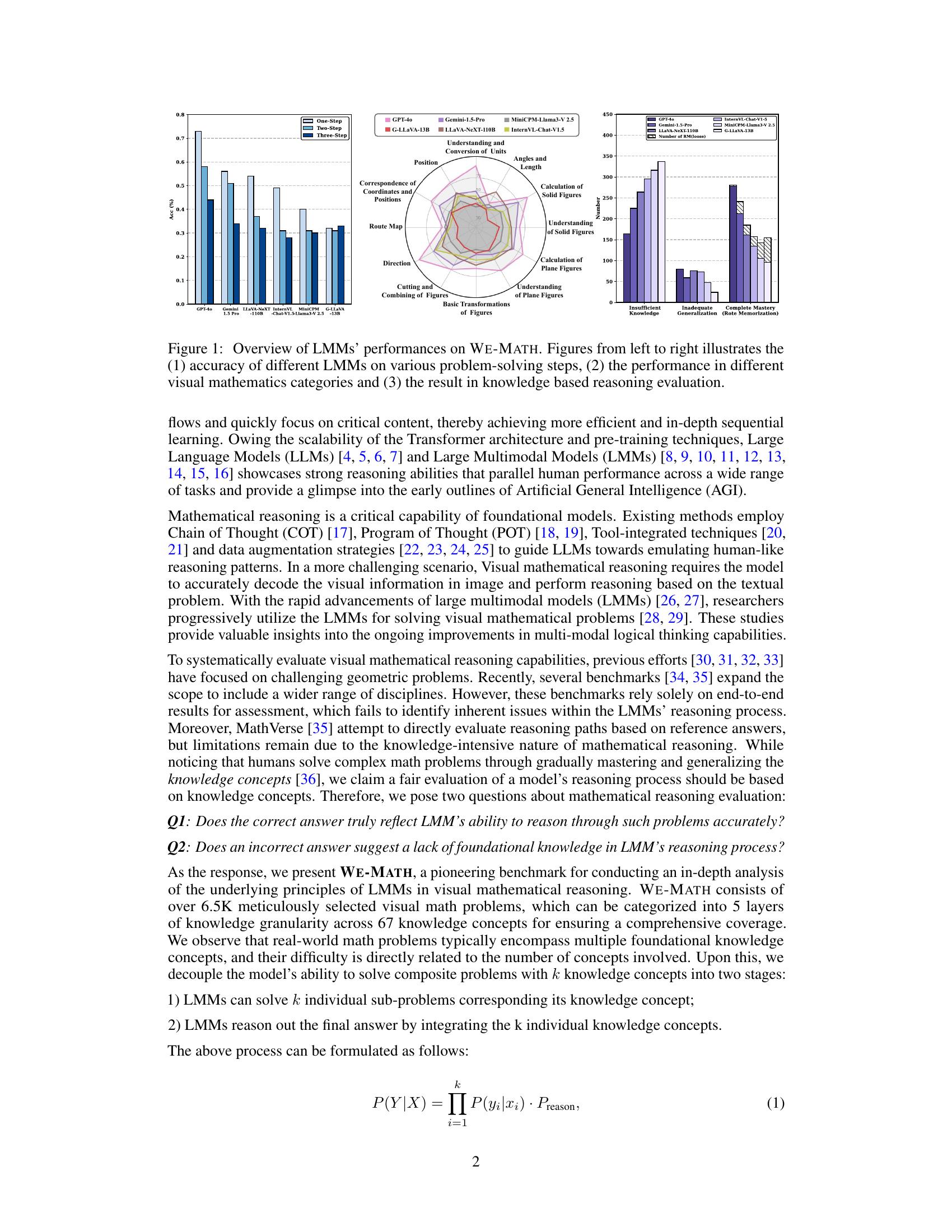 We-Math: Does Your Large Multimodal Model Achieve Human-like ...