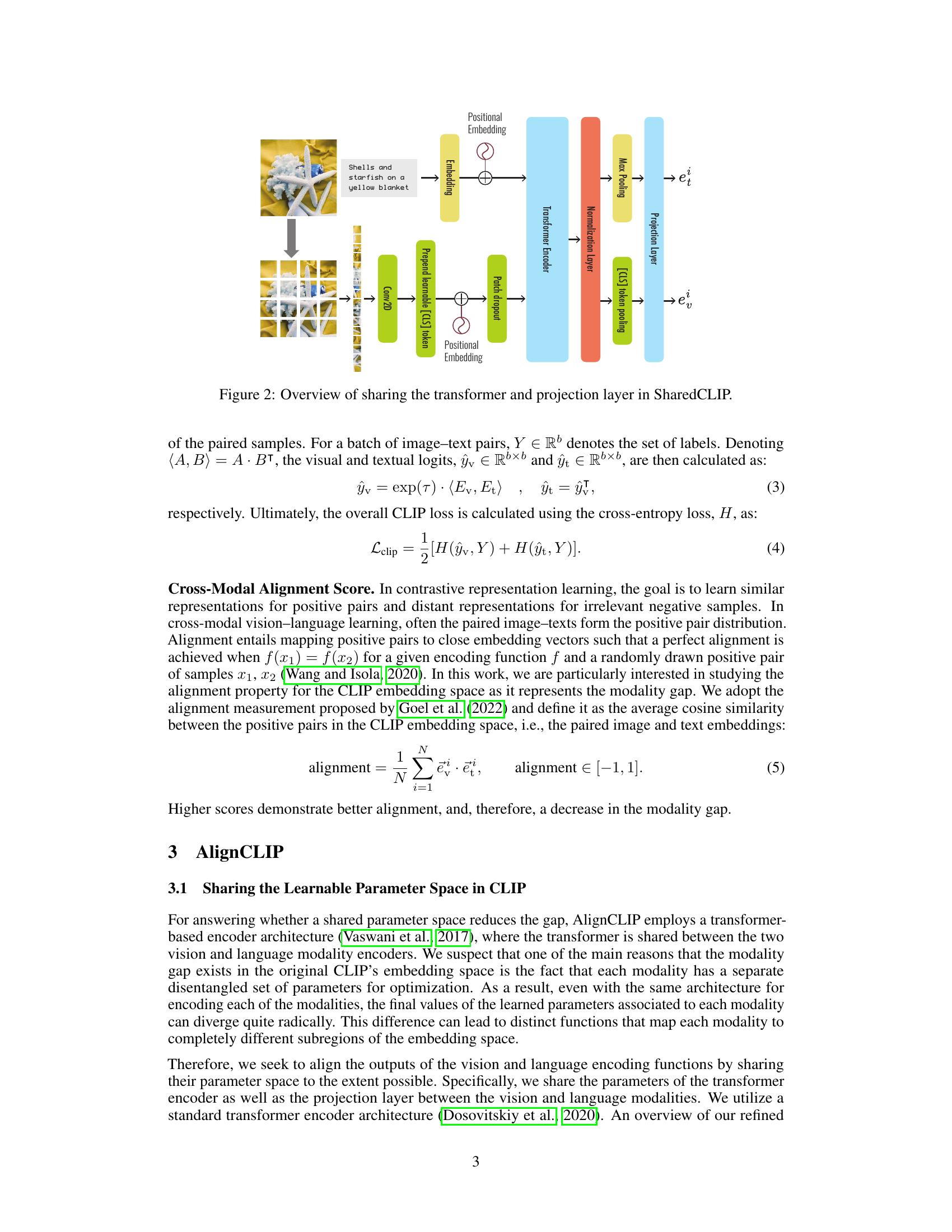Mitigate the Gap: Investigating Approaches for Improving Cross-Modal ...