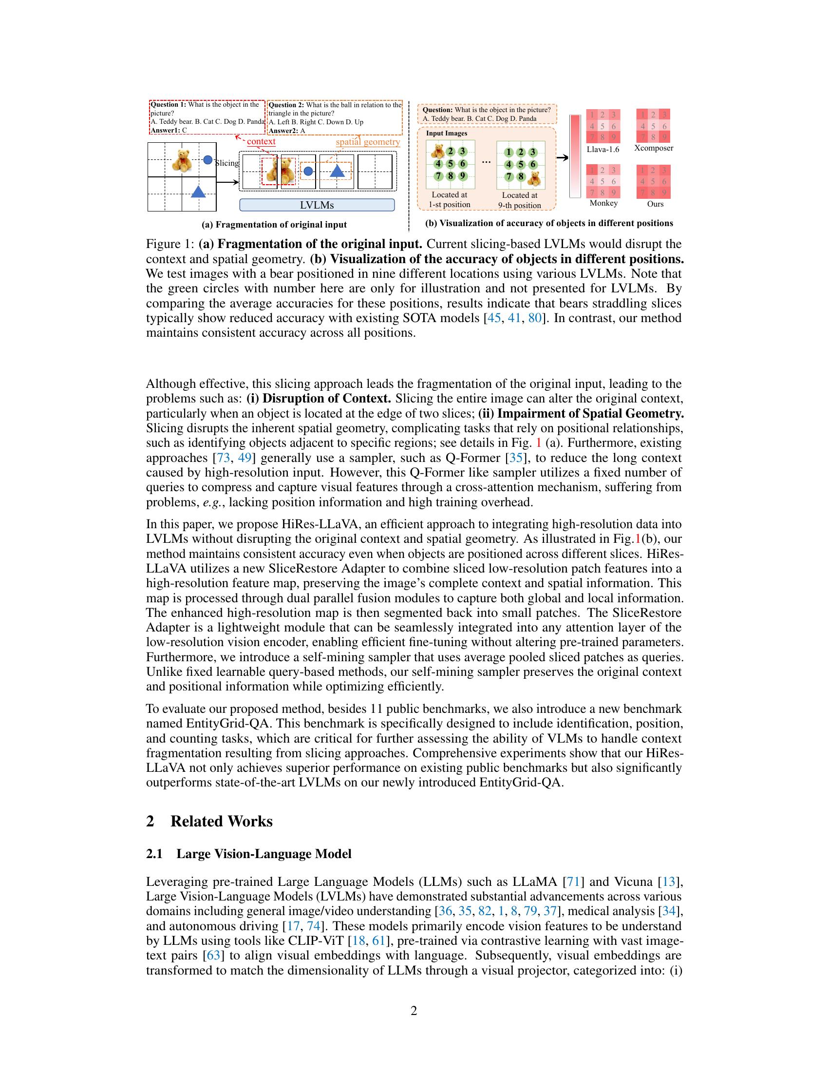 HiRes-LLaVA: Restoring Fragmentation Input in High-Resolution Large Vision-Language Models - 智源社区论文