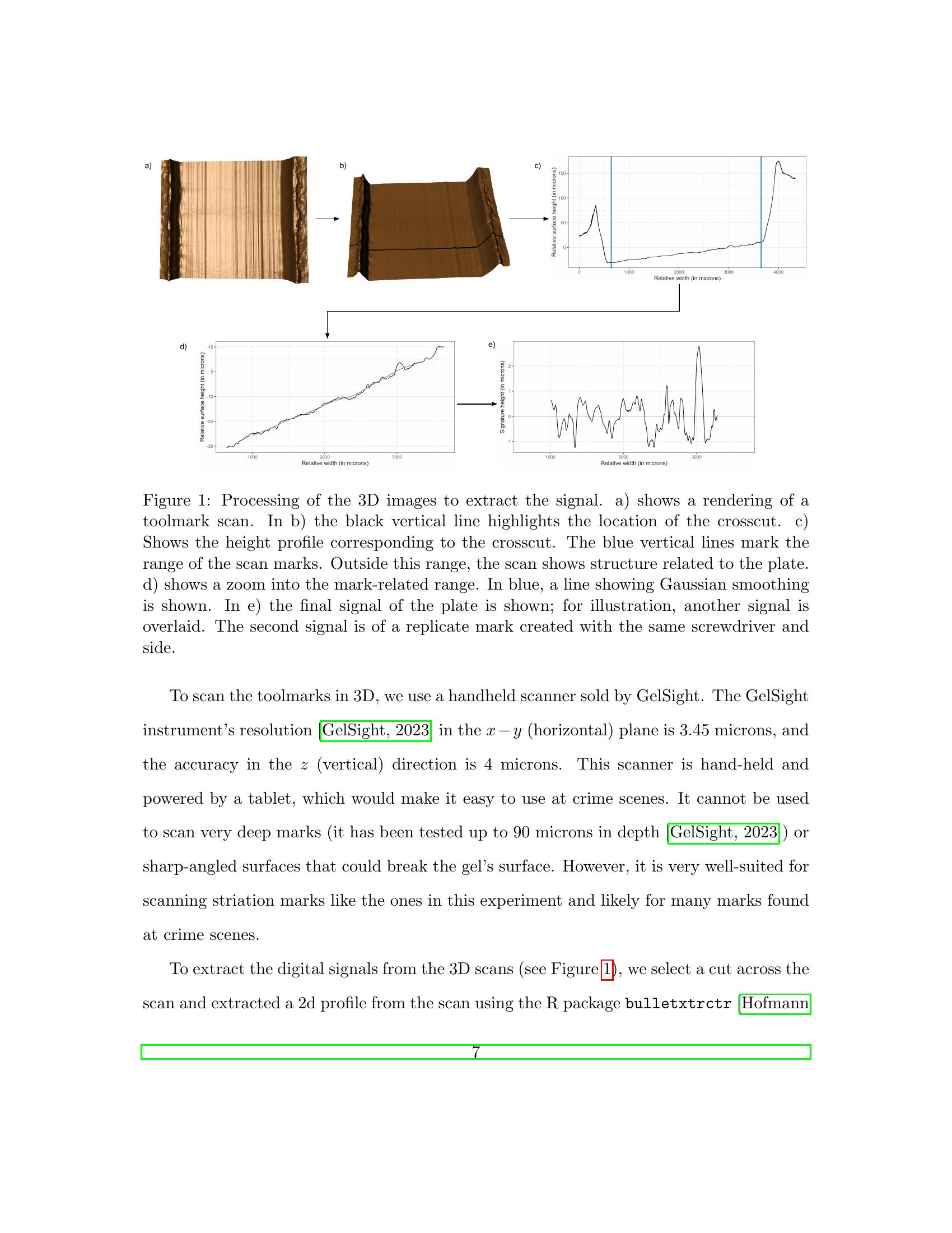 Revolutionizing Forensic Toolmark Analysis: An Objective and ...