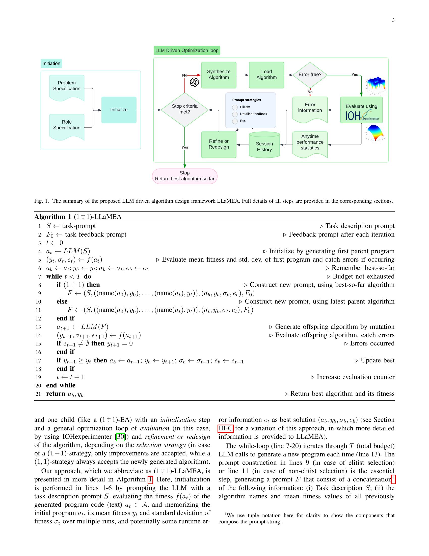 LLaMEA: A Large Language Model Evolutionary Algorithm for Automatically Generating ...