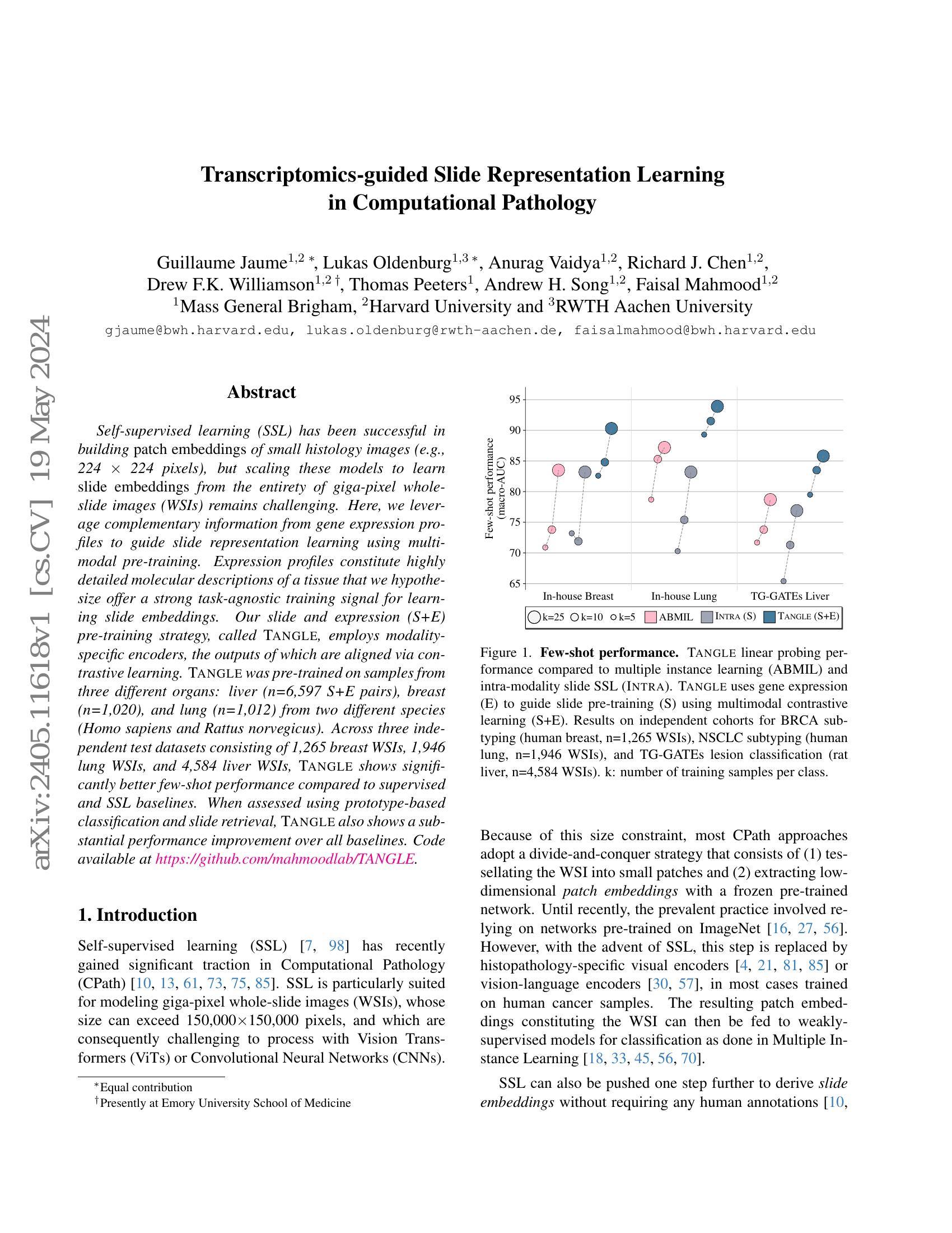 Transcriptomics-guided Slide Representation Learning in Computational Pathology - 智源社区论文