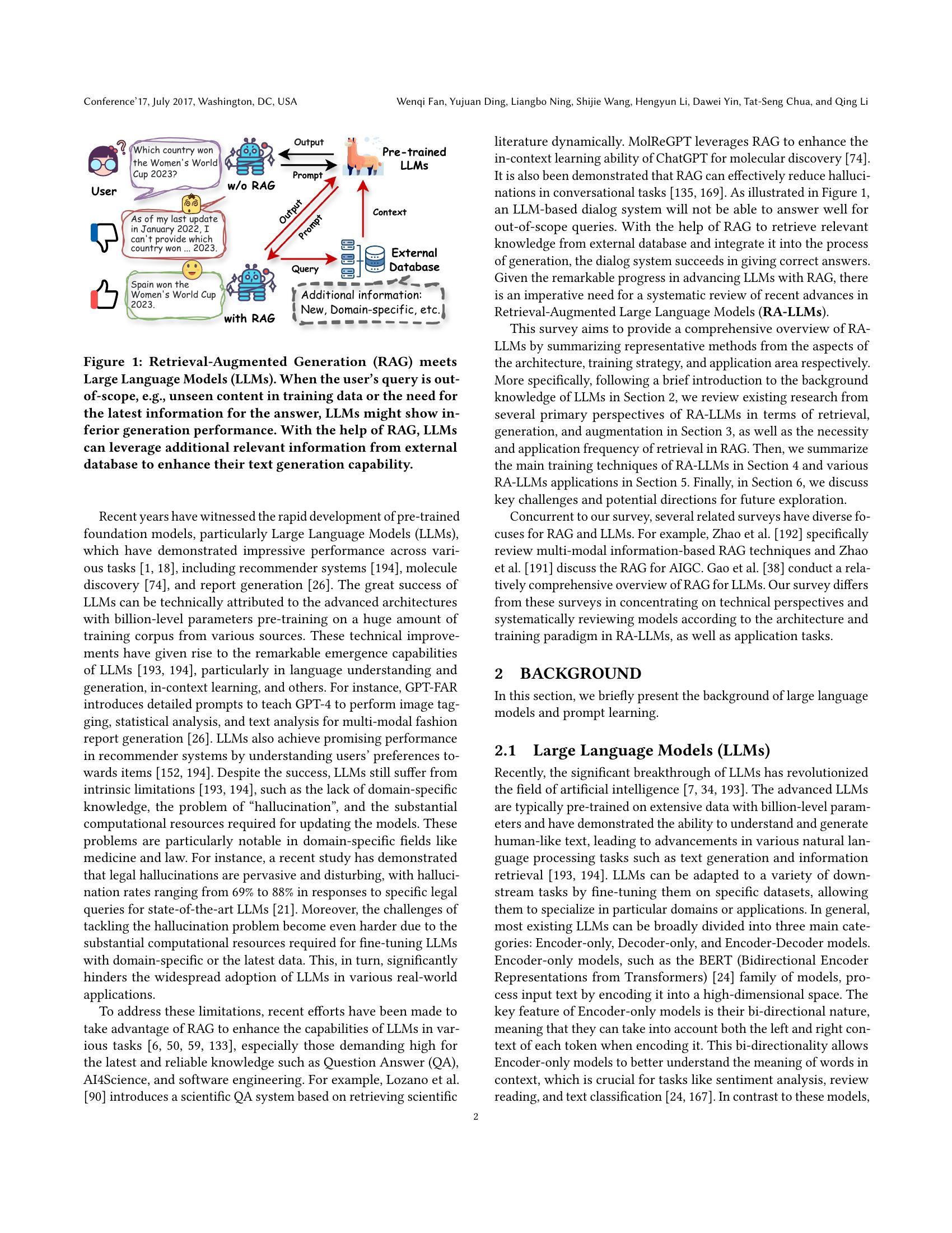 A Survey on RAG Meeting LLMs: Towards Retrieval-Augmented Large Language Models - 智源社区论文