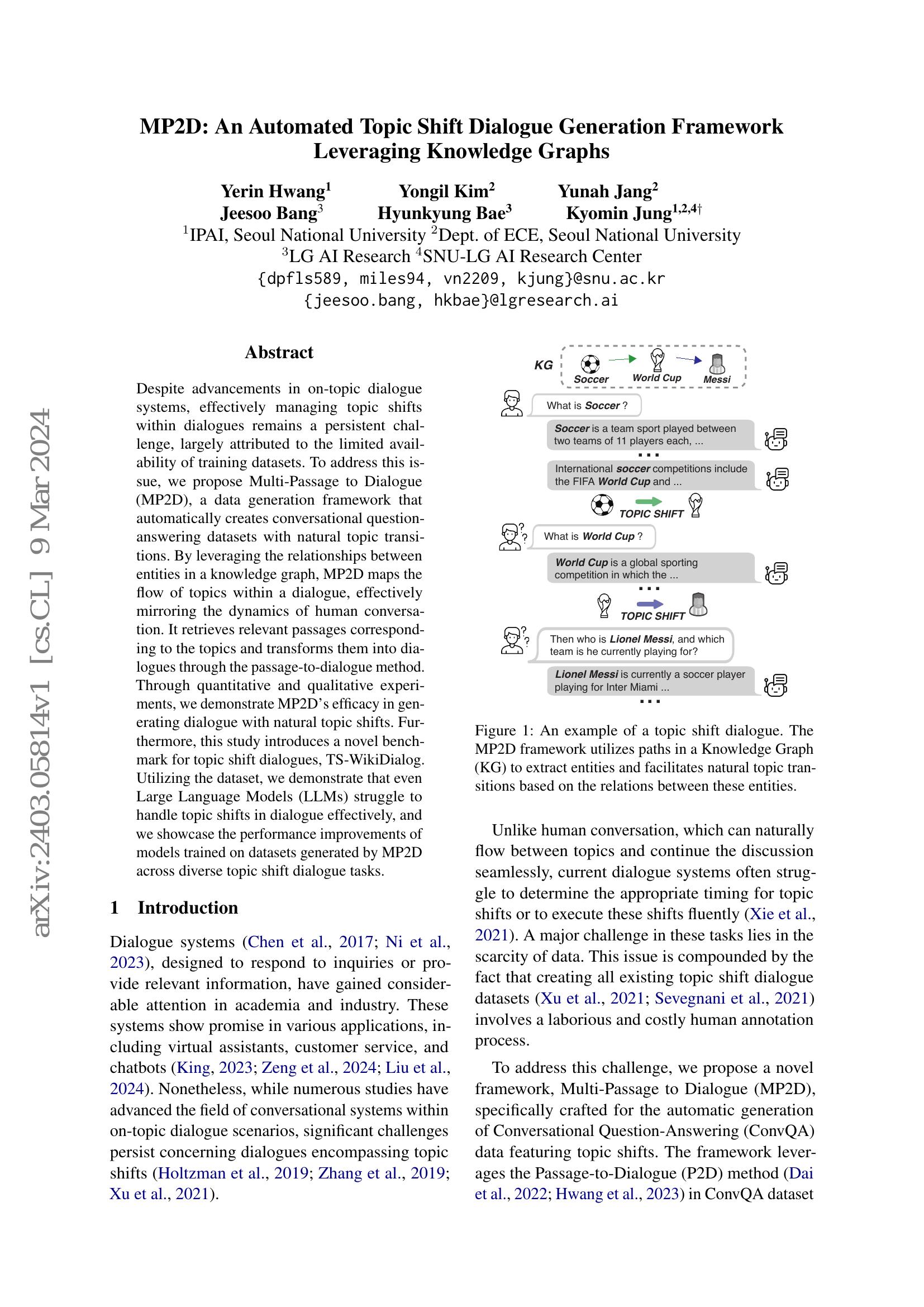 MP2D: An Automated Topic Shift Dialogue Generation Framework Leveraging ...