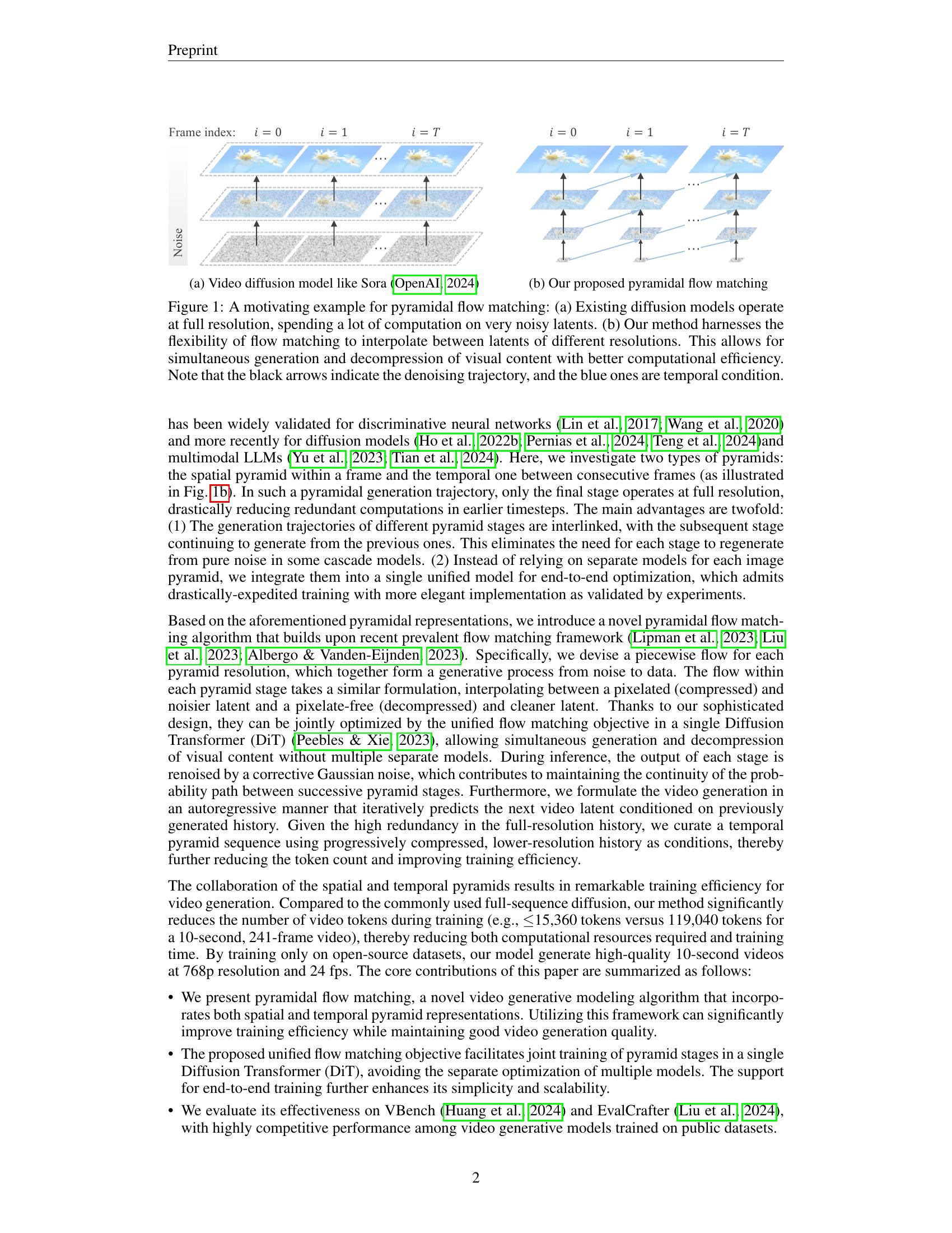 Pyramidal Flow Matching for Efficient Video Generative Modeling - 智源社区论文