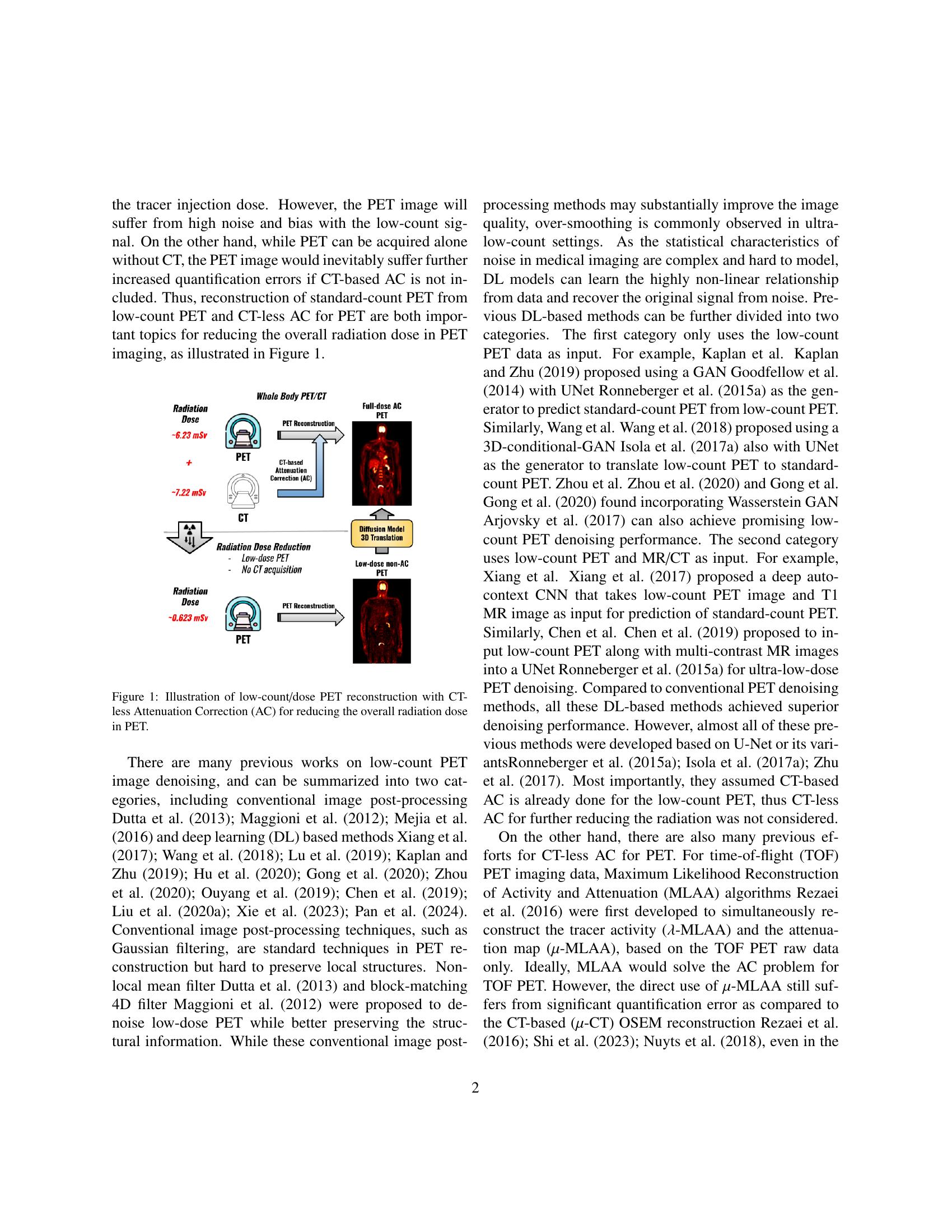 2.5D Multi-view Averaging Diffusion Model for 3D Medical Image ...
