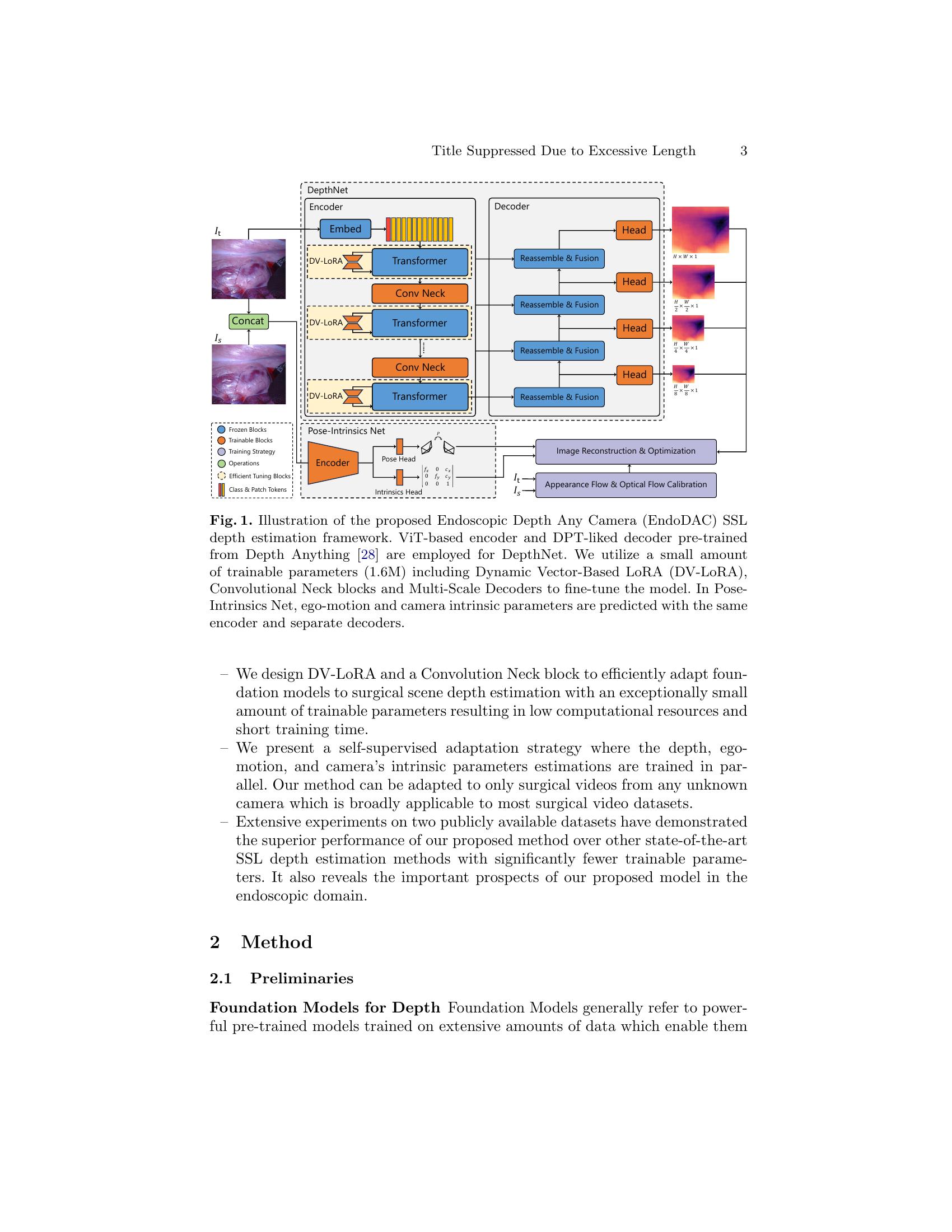 EndoDAC: Efficient Adapting Foundation Model for Self-Supervised Depth Estimation from Any ...