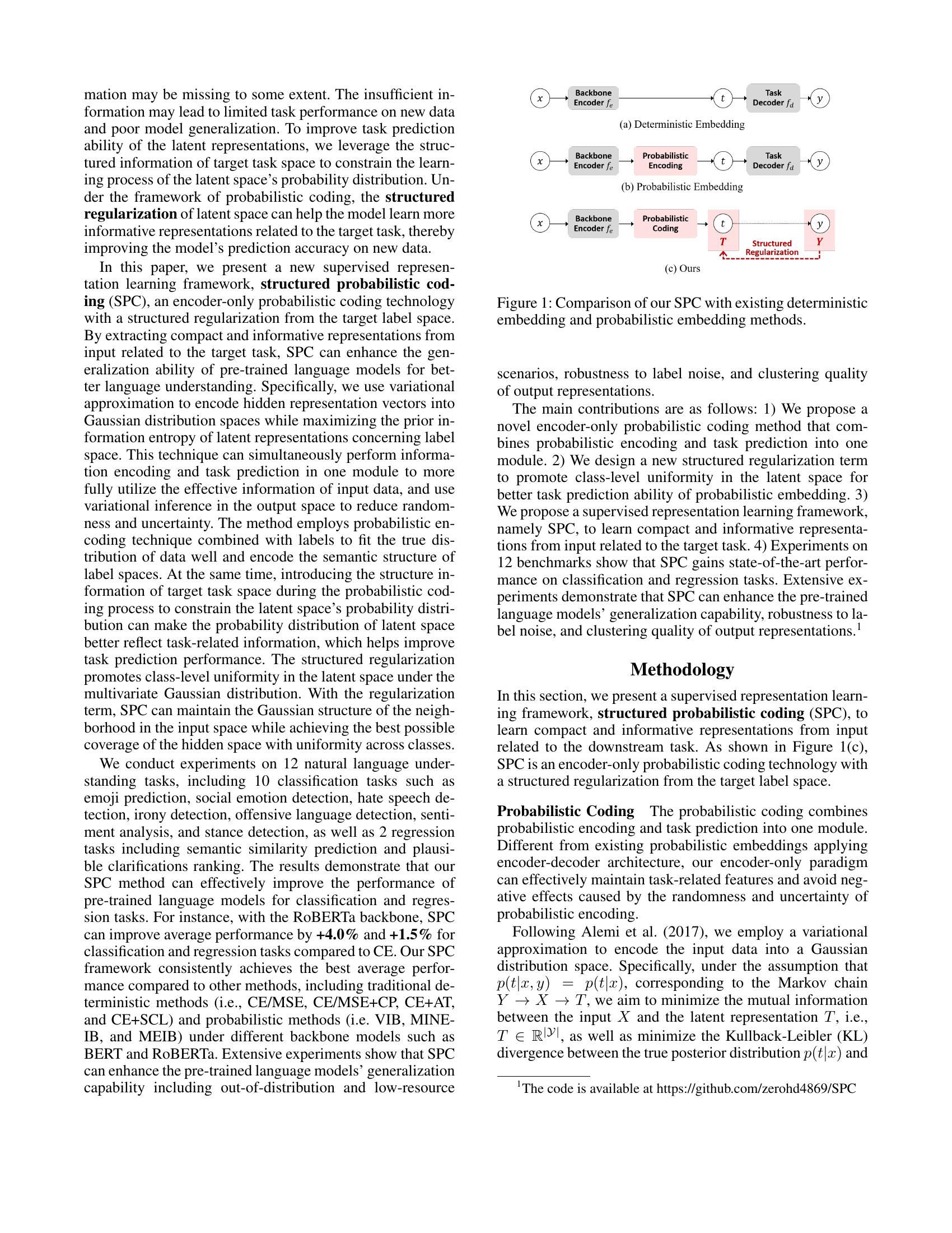 Structured Probabilistic Coding - 智源社区论文