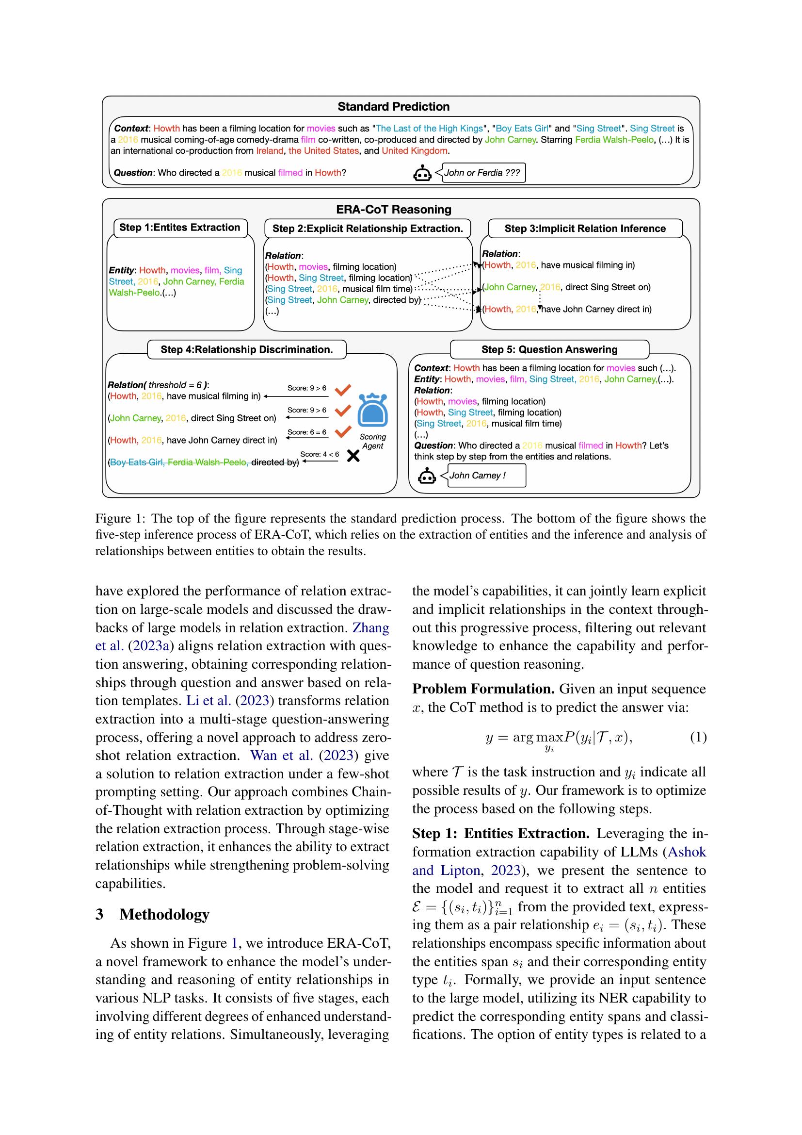 ERA-CoT: Improving Chain-of-Thought through Entity Relationship Analysis - 智源社区论文